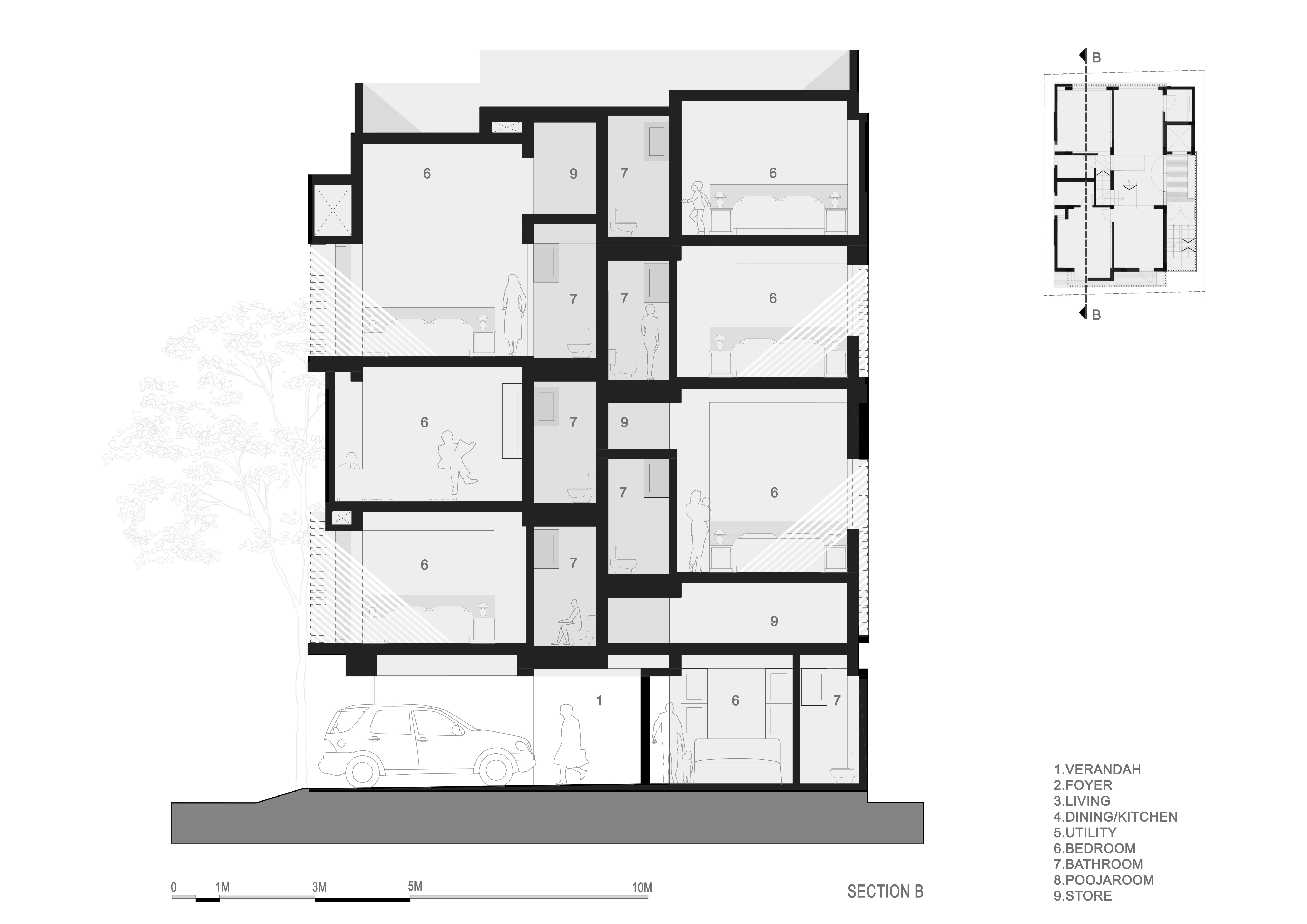 GRILLED SANDWICH HOUSE by 4site architects - Architizer