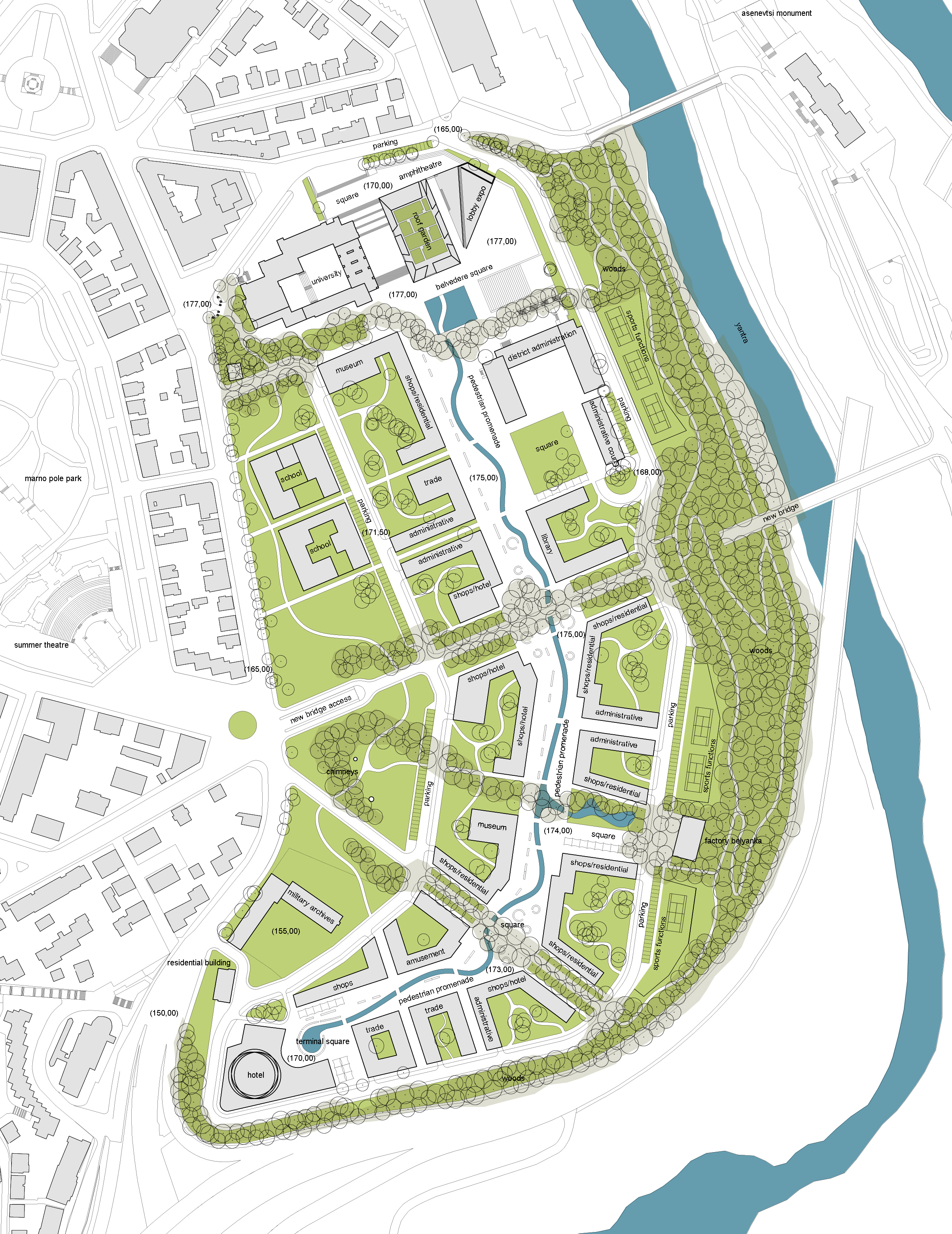 Master Plan - NEW URBAN CENTRE OF VELIKO TARNOVO - INTERNATIONAL ...