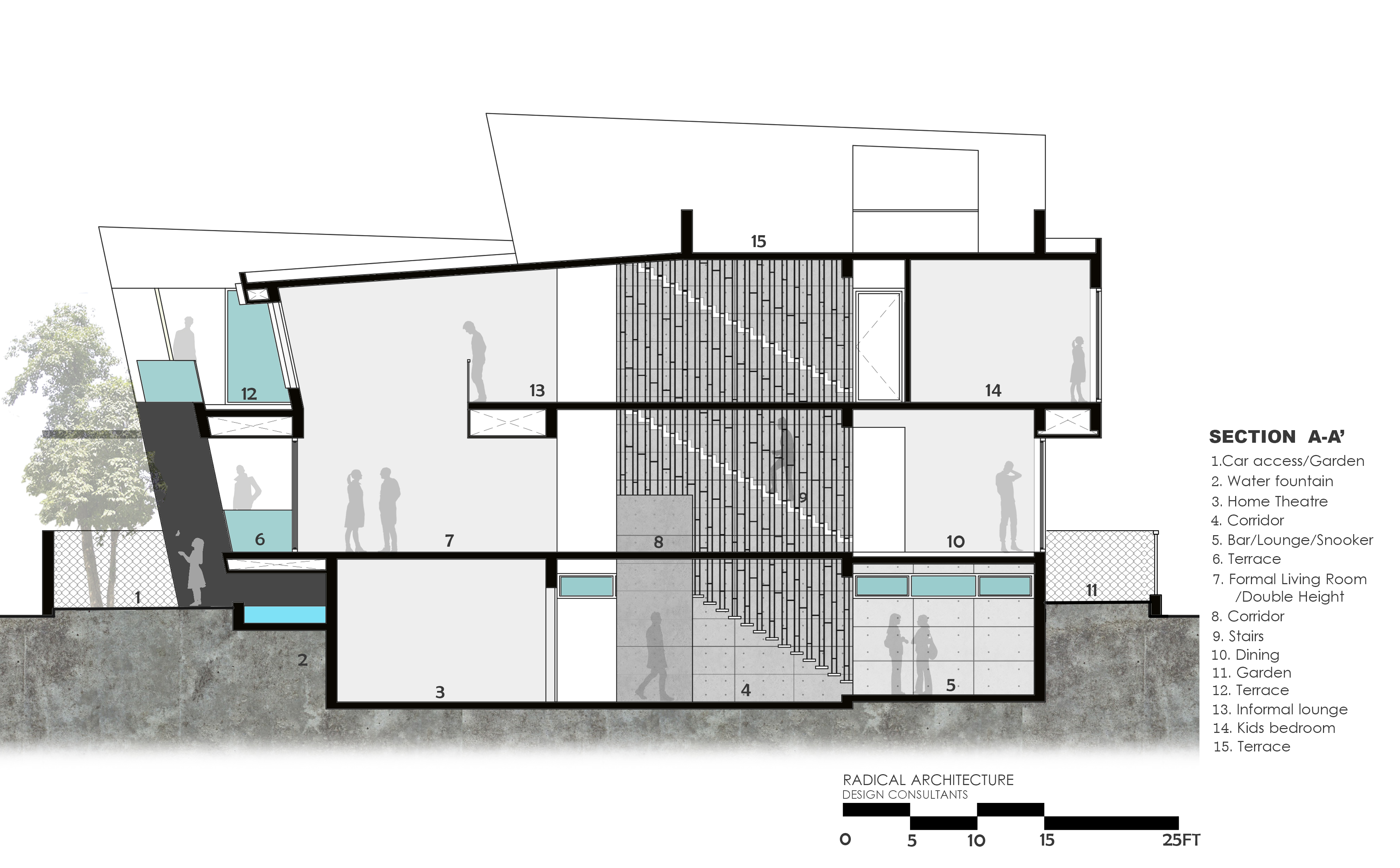House in the Golf Course by Radical Architecture - Architizer