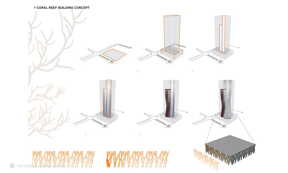 CORAL REEF TOWER by DNA BARCELONA ARCHITECTS - Architizer