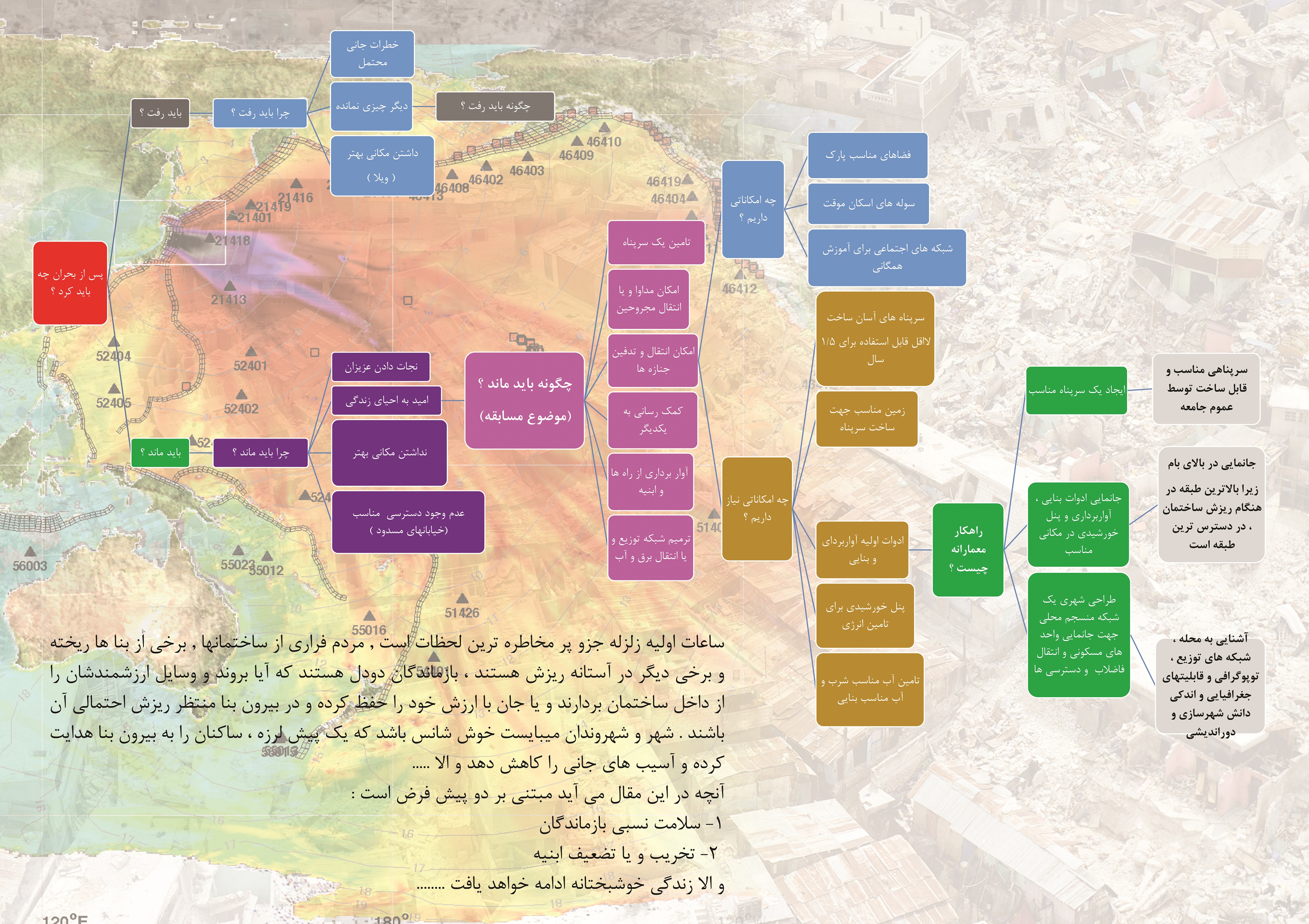 ZISTA Architecture Competition by ARG BAFT - Architizer