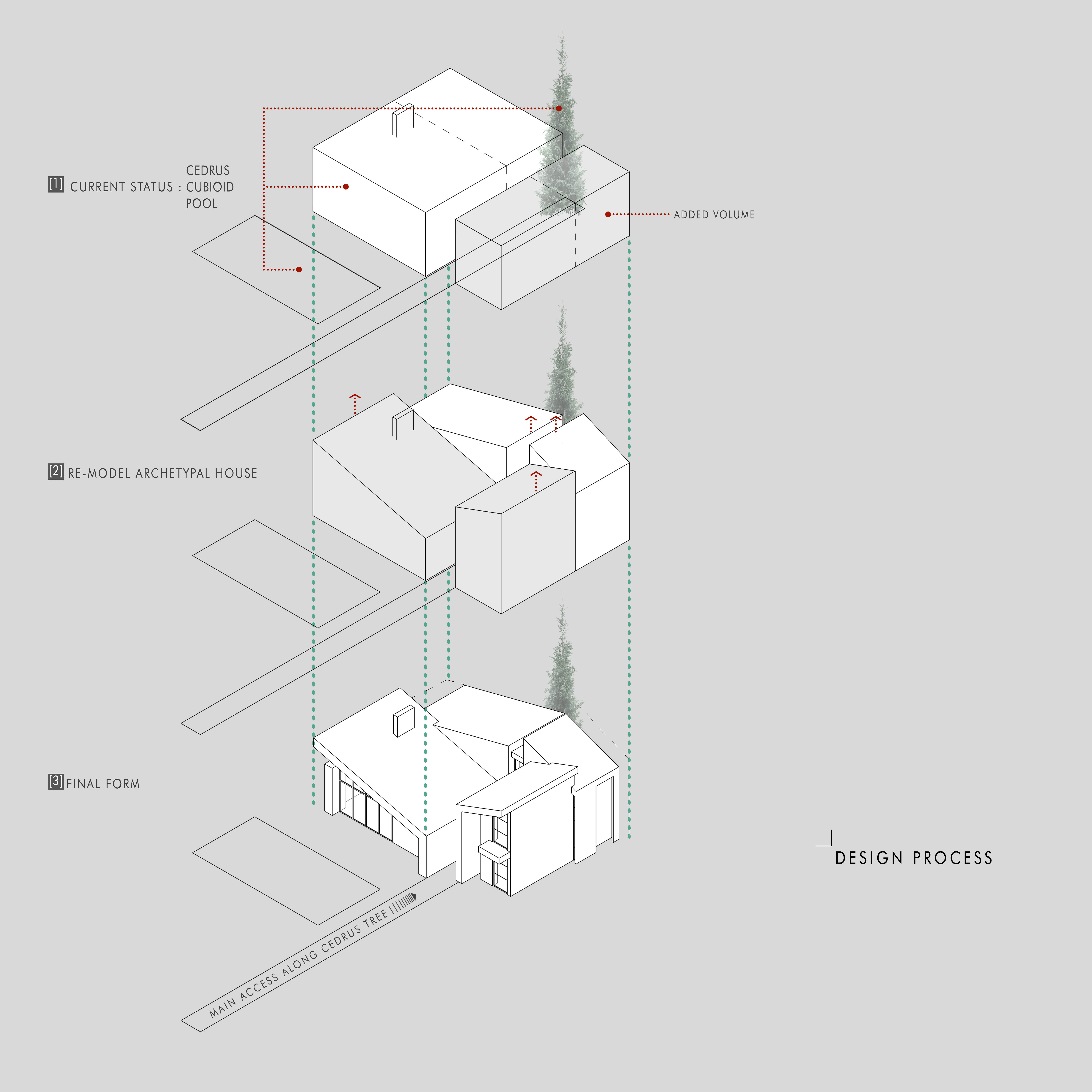 Chaman Villa by Special Space - Mojtaba Tasallot - Architizer