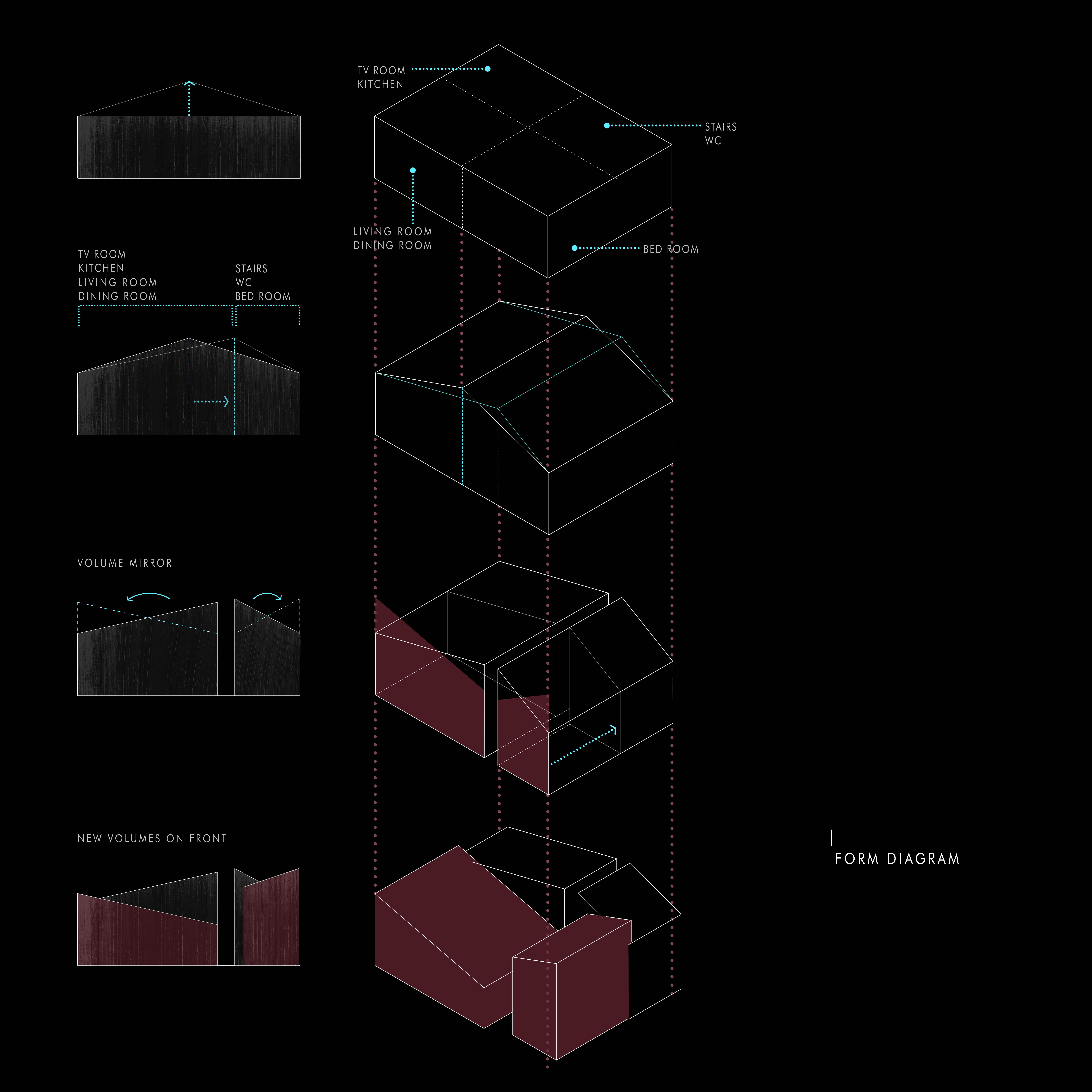 Chaman Villa by Special Space - Mojtaba Tasallot - Architizer