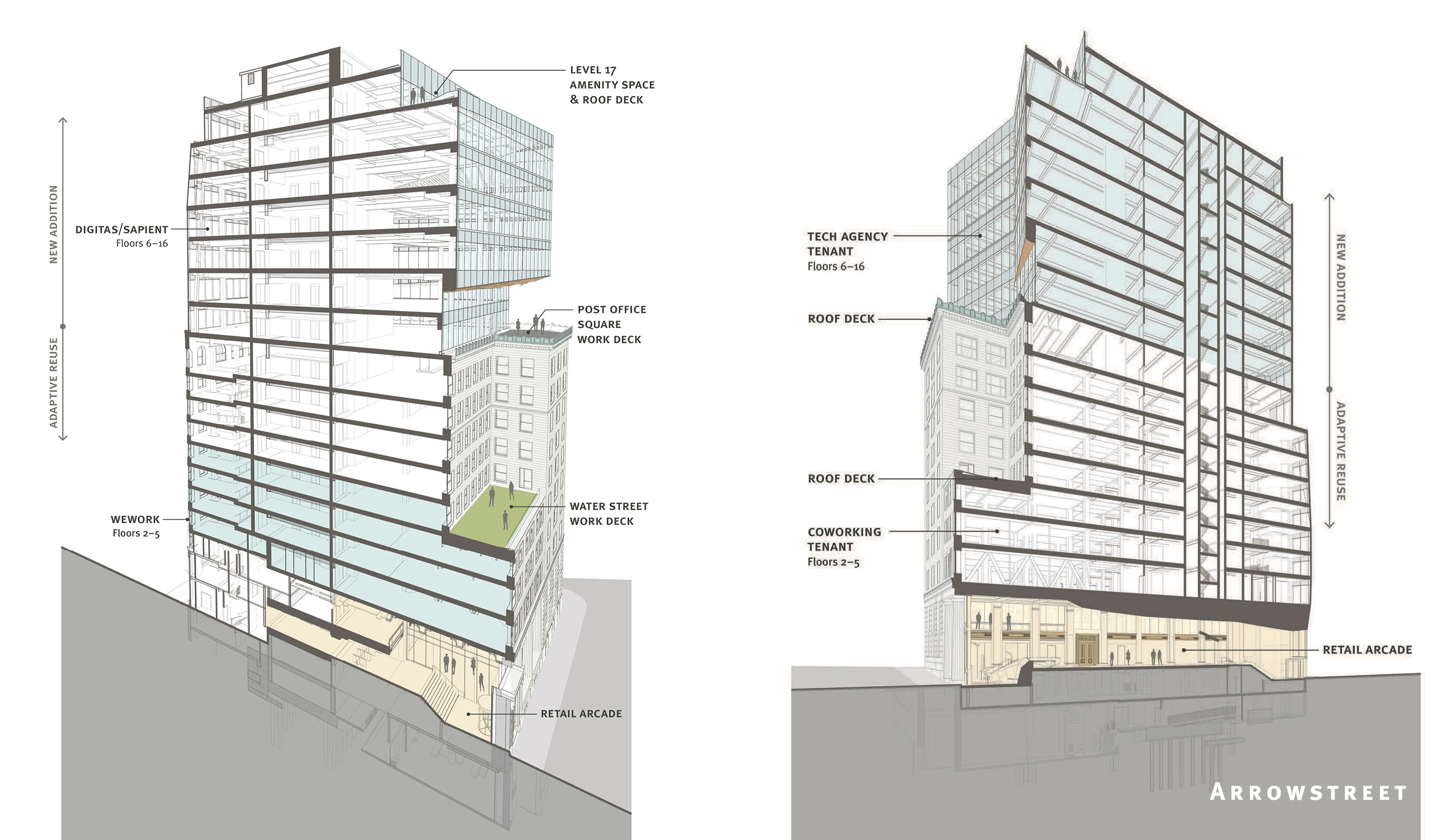 Congress Square by Arrowstreet - Architizer