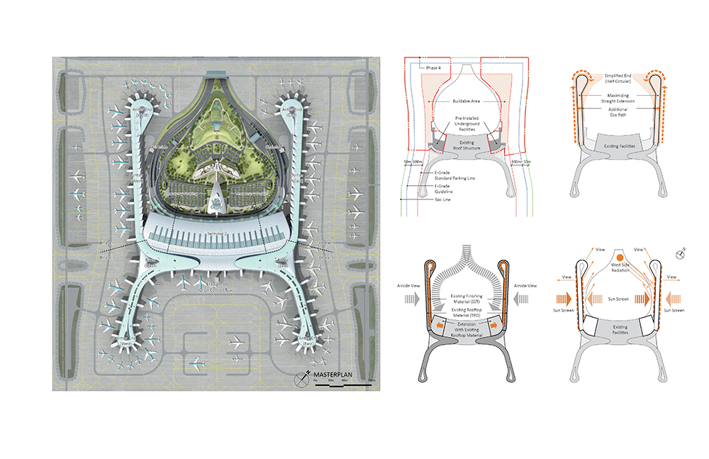 Incheon International Airport Terminal 2 Extension by HAEAHN ...