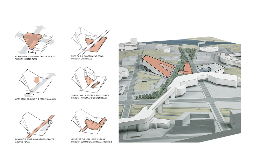 Design Competition for New Government Complex Sejong by HAEAHN ...