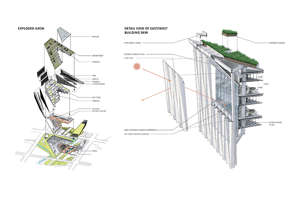 Design Competition for New Government Complex Sejong by HAEAHN ...
