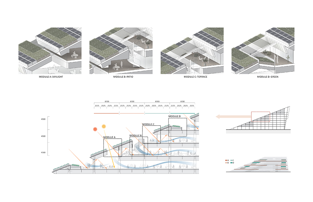 Design Competition for New Government Complex Sejong by HAEAHN ...
