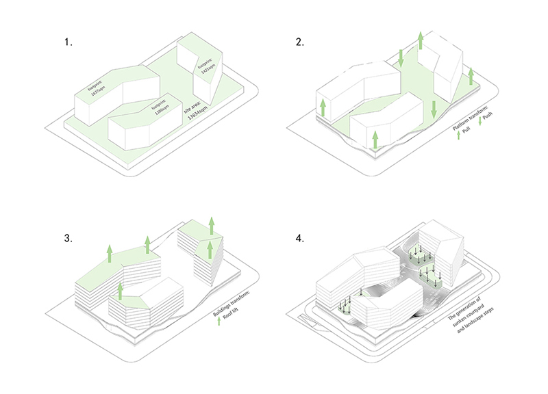 Idea 2686871: Whales Coming-GeTui Headquarters By LYCS Architecture by ...
