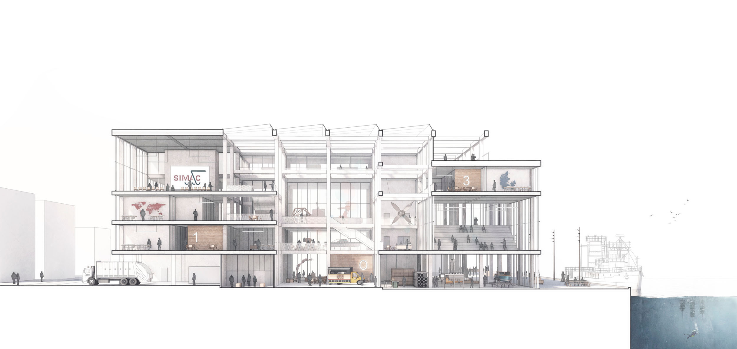 The New SIMAC (Svendborg International Maritime Academy) & Urban ...