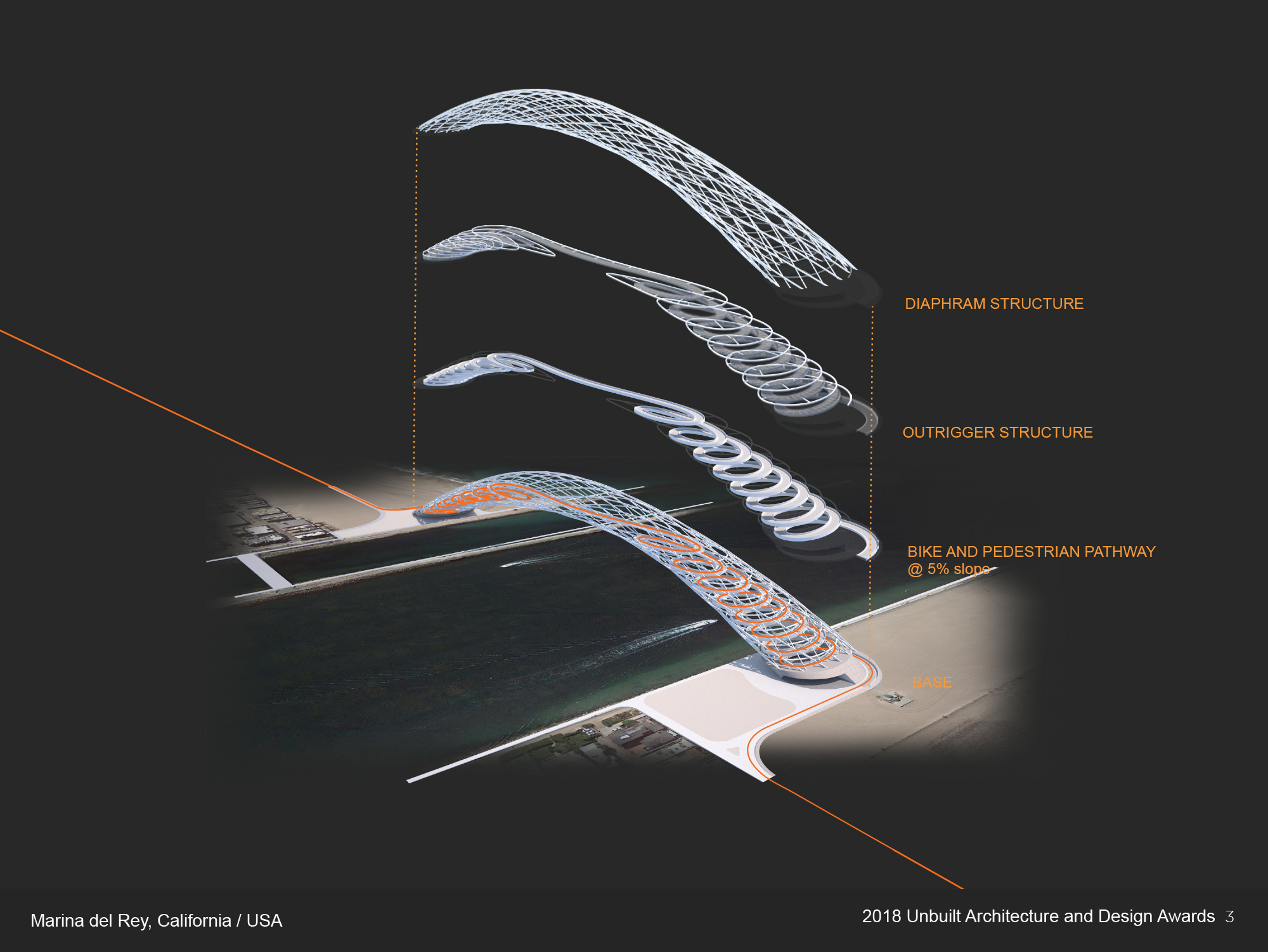 LaLa Gateway Bridge by Abramson Architects - Architizer
