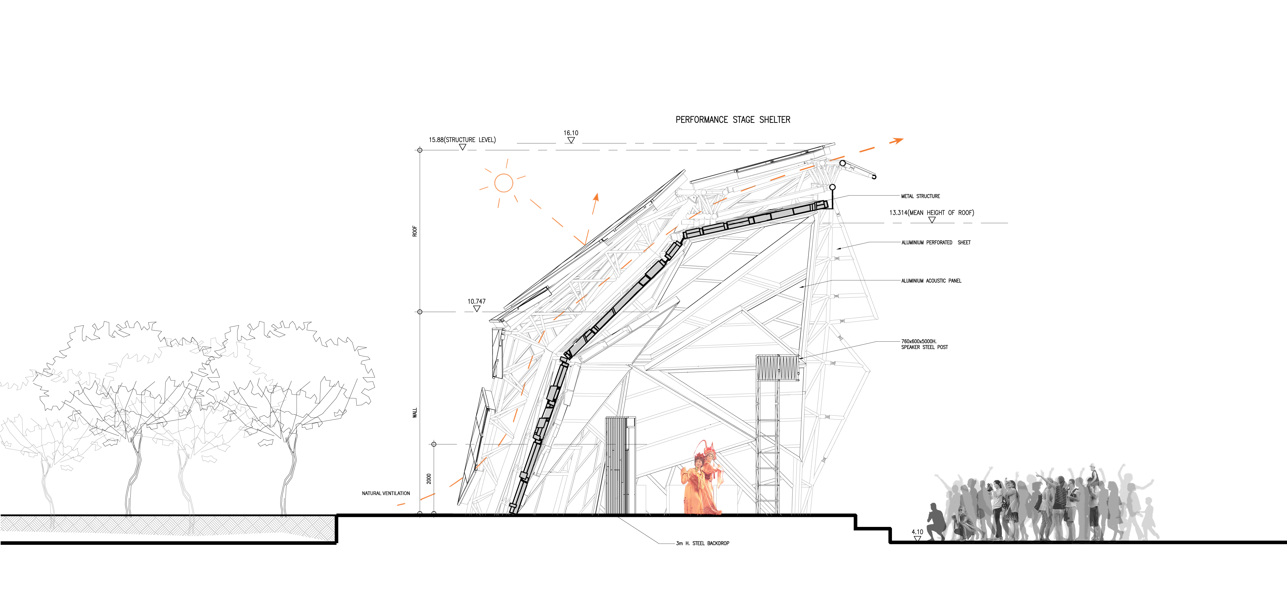 Pin by Matturi on Drawings | Stage set design, Culture, Gallery