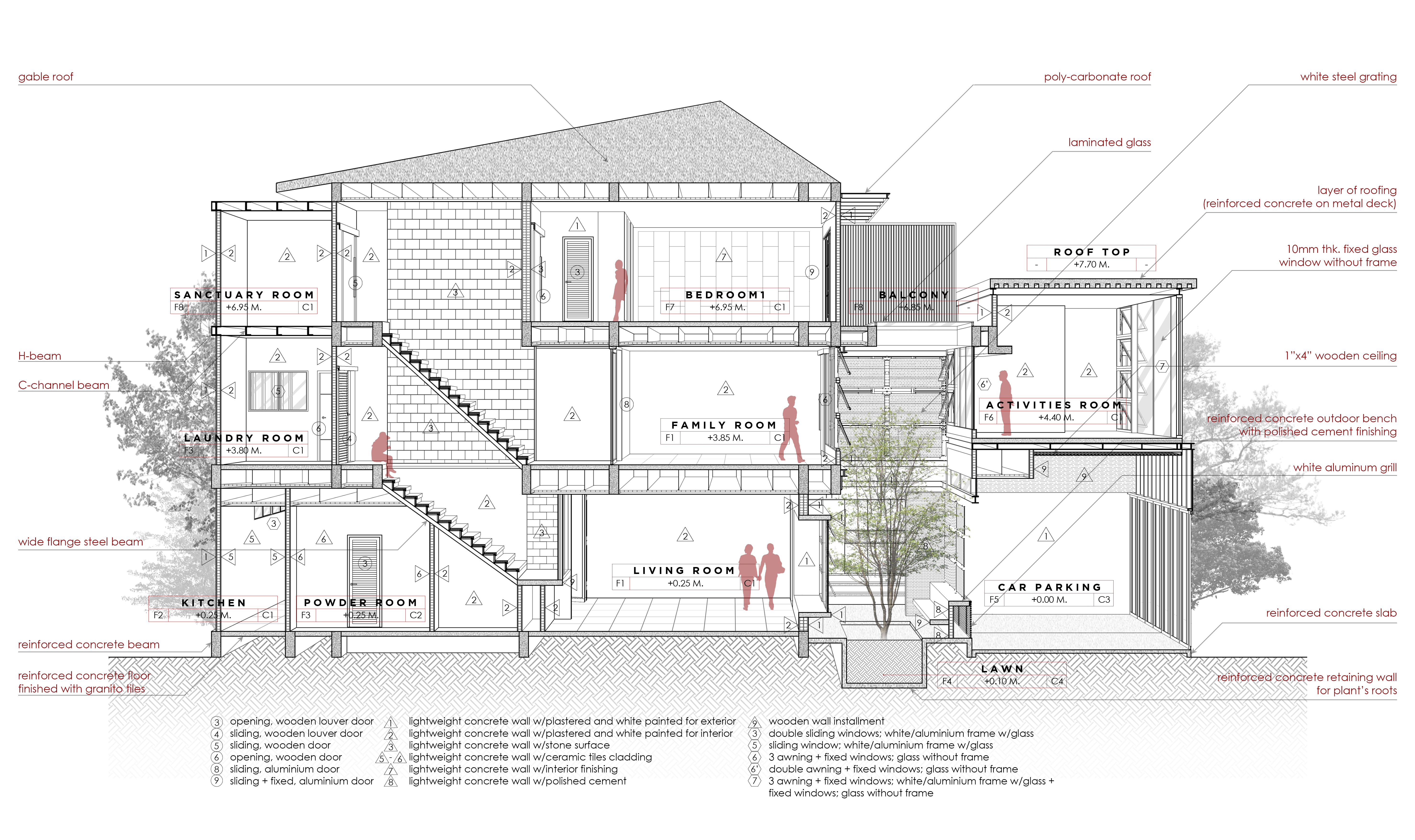 IN-SIGHT House by TOUCH Architect - Architizer