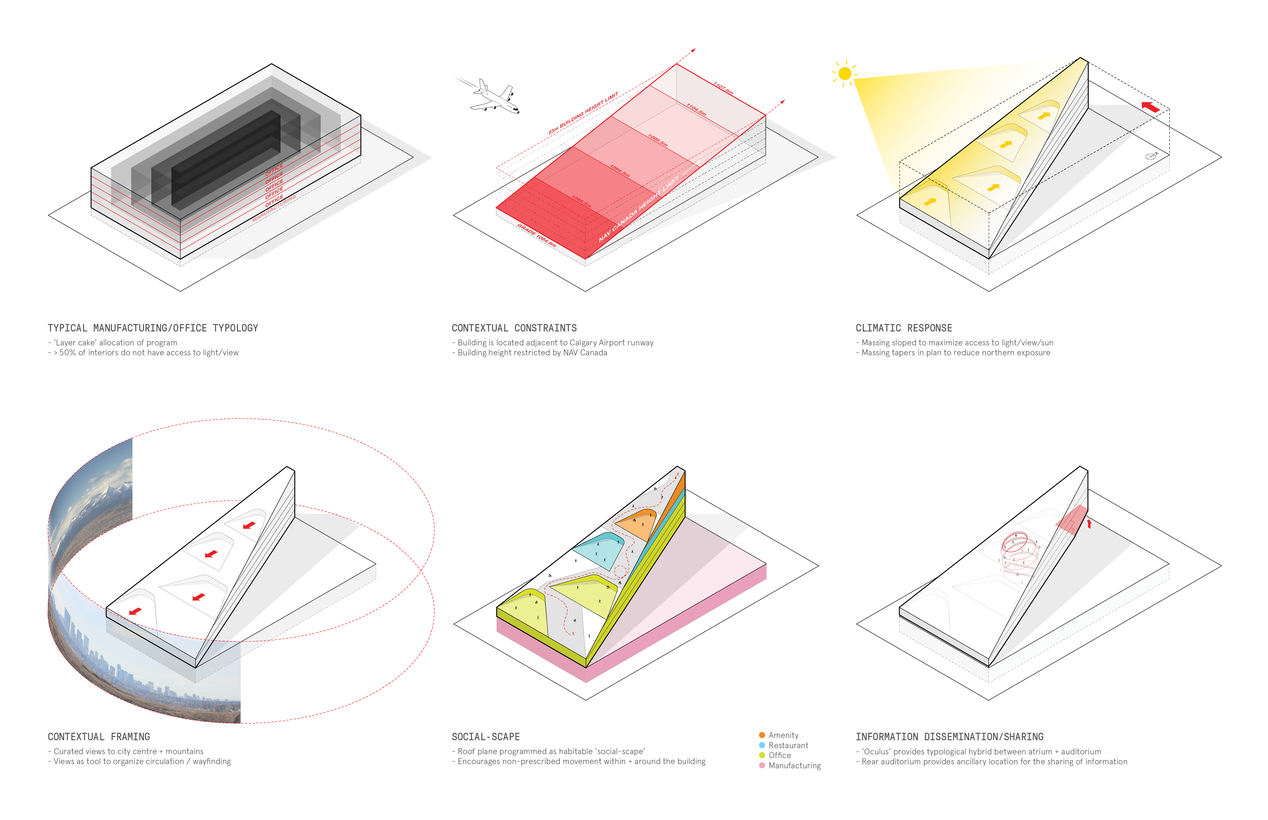 Attabotics HQ by Modern Office of Design + Architecture (MODA) - Architizer