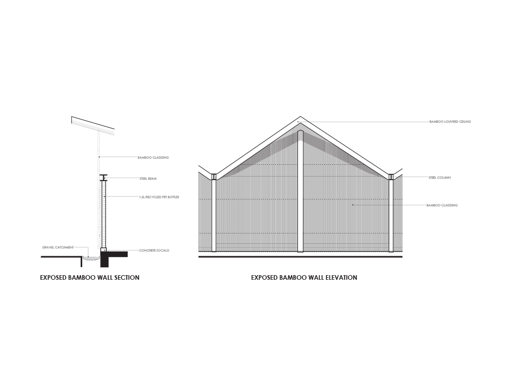 Idea 2743068: Rizal Eco Center by DEQA Design Collaborative (formerly ...