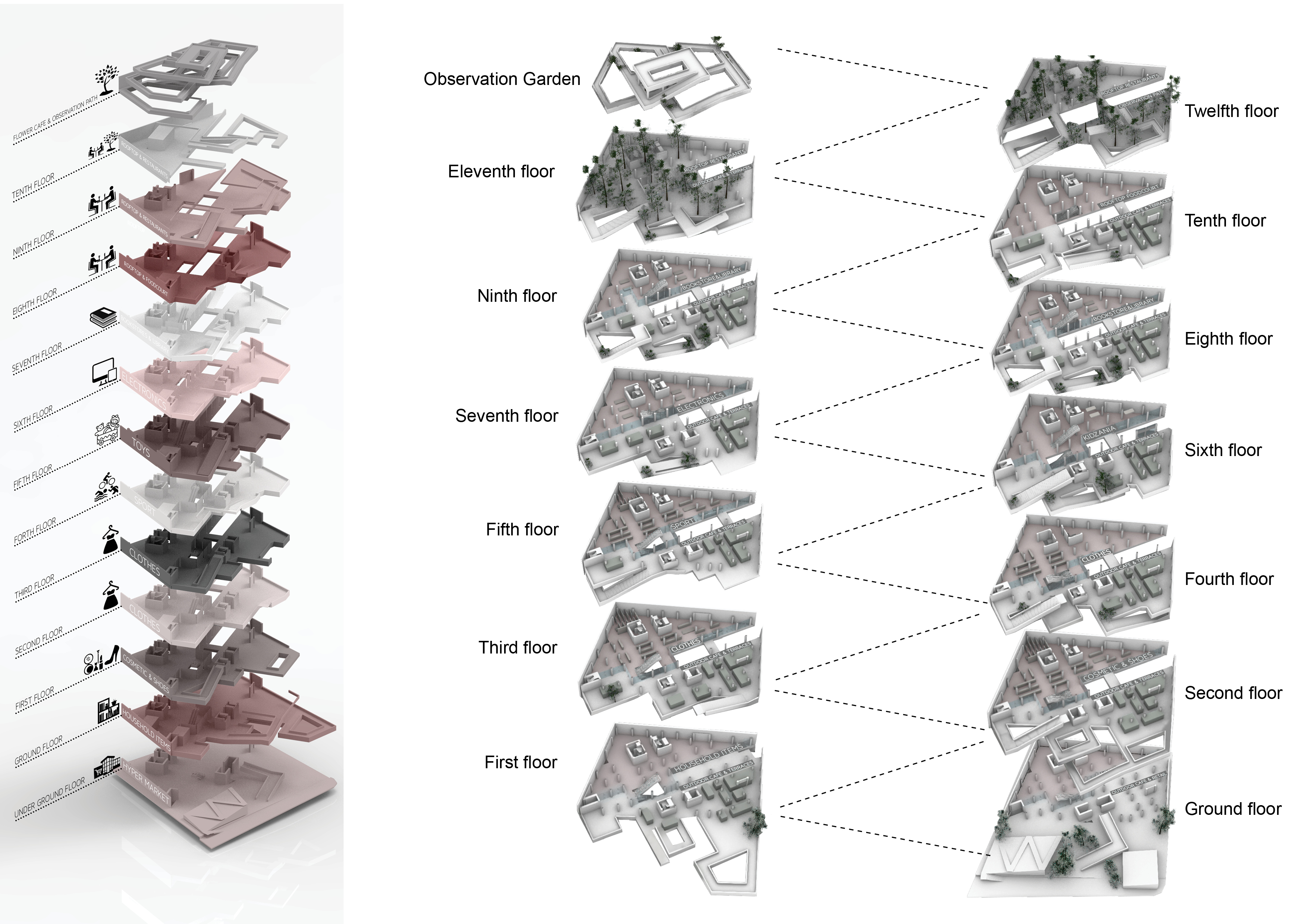 Tehran Eye by Farshad MehdiZadeh Design | FMZD - Architizer