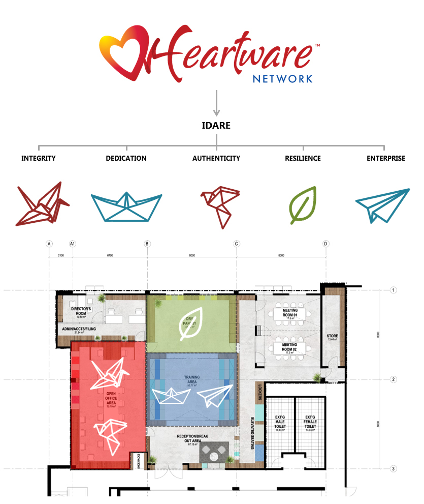 Heartware Network Office by DP Architects - Architizer