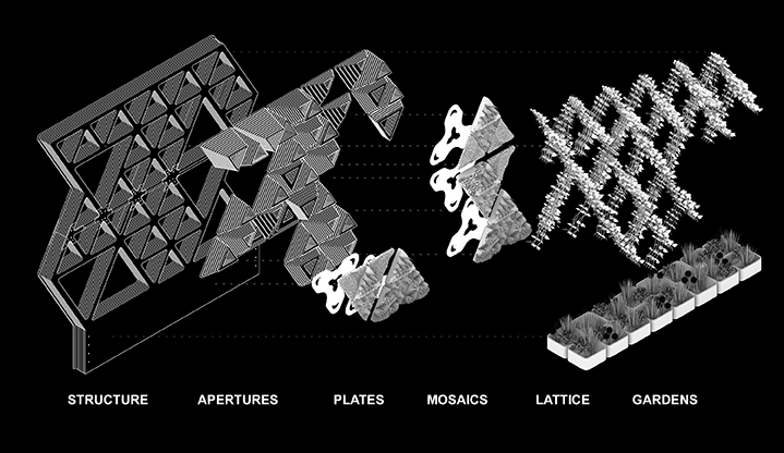 Monarch Sanctuary: Integrated Biodiversity in Double Skin Facade by ...