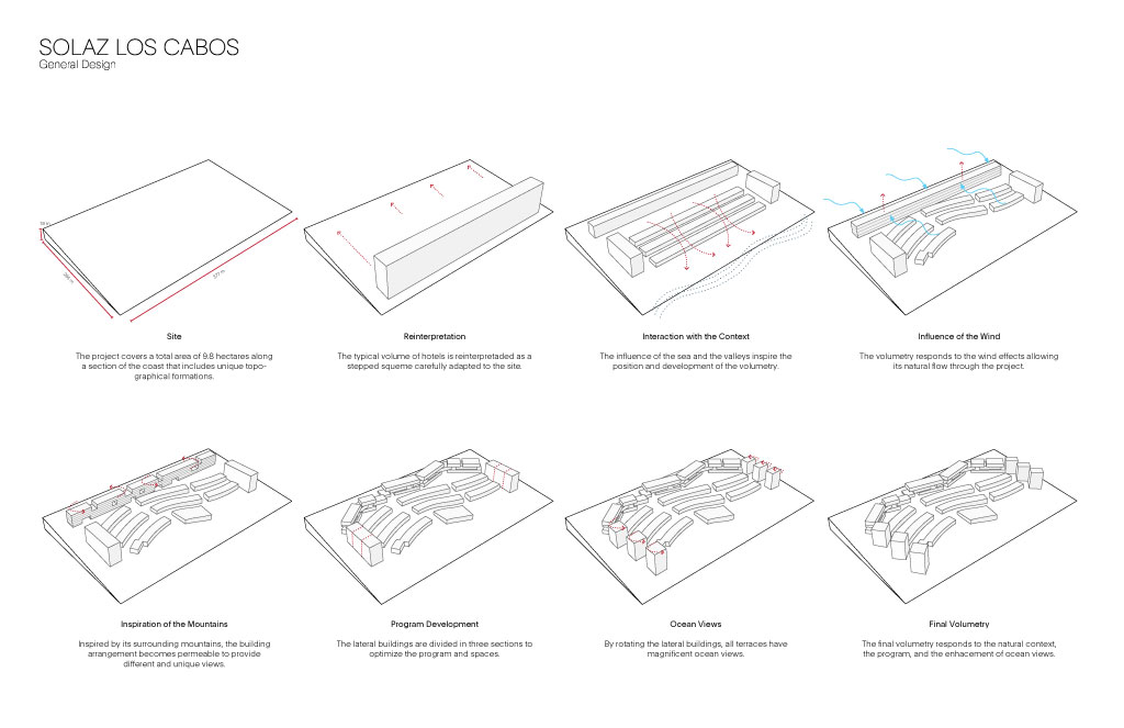 Solaz Los Cabos by Sordo Madaleno - Architizer