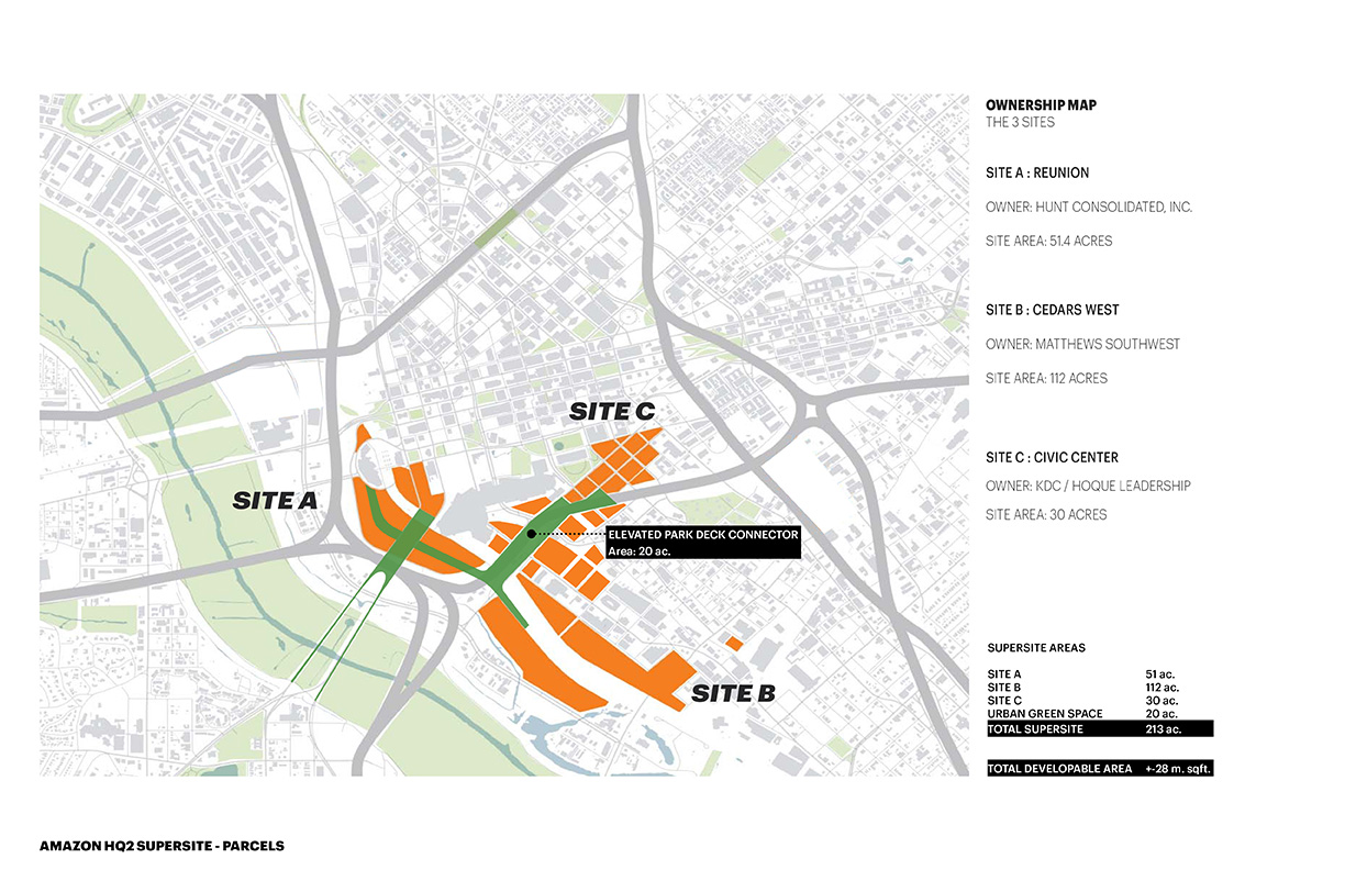 Amazon HQ2 Dallas Supersite - Masterplan by HKS, Inc. - Architizer