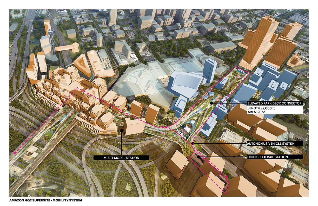 Amazon HQ2 Dallas Supersite - Masterplan by HKS, Inc. - Architizer
