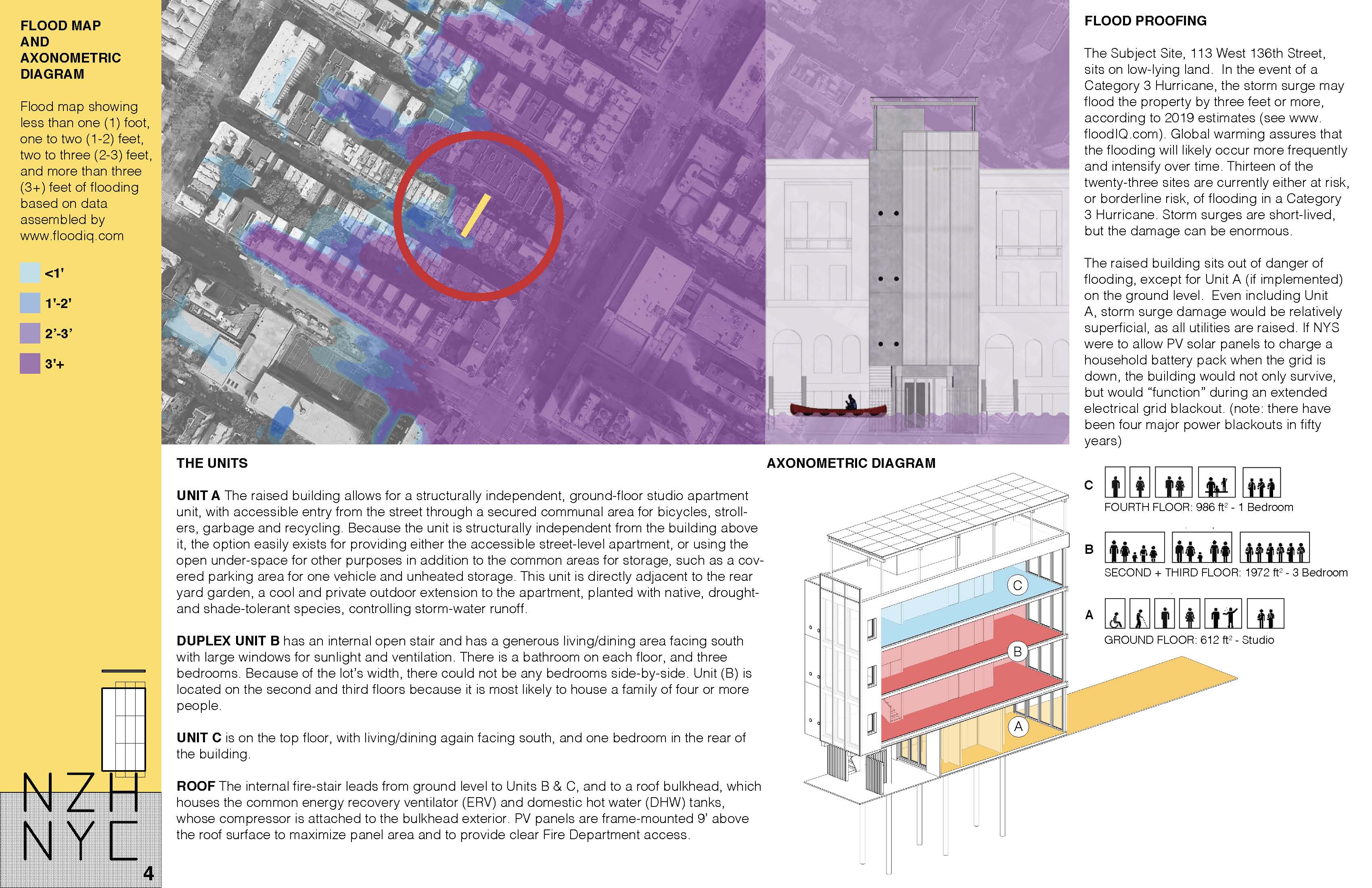 Net Zero Housing by Ryall Sheridan Architects - Architizer