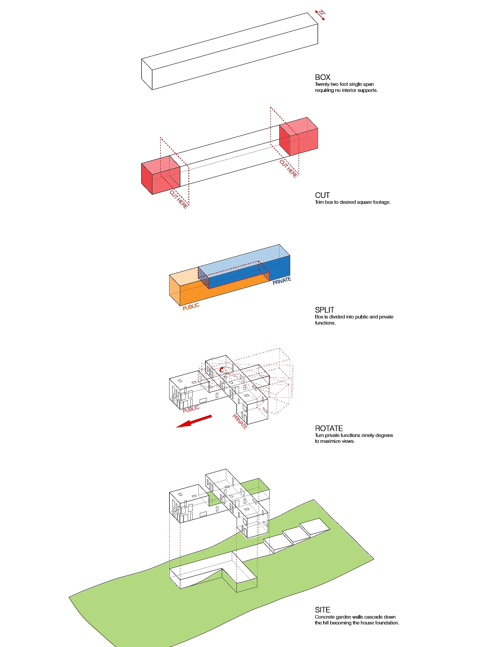 Split Box House by DiG Architects - Architizer