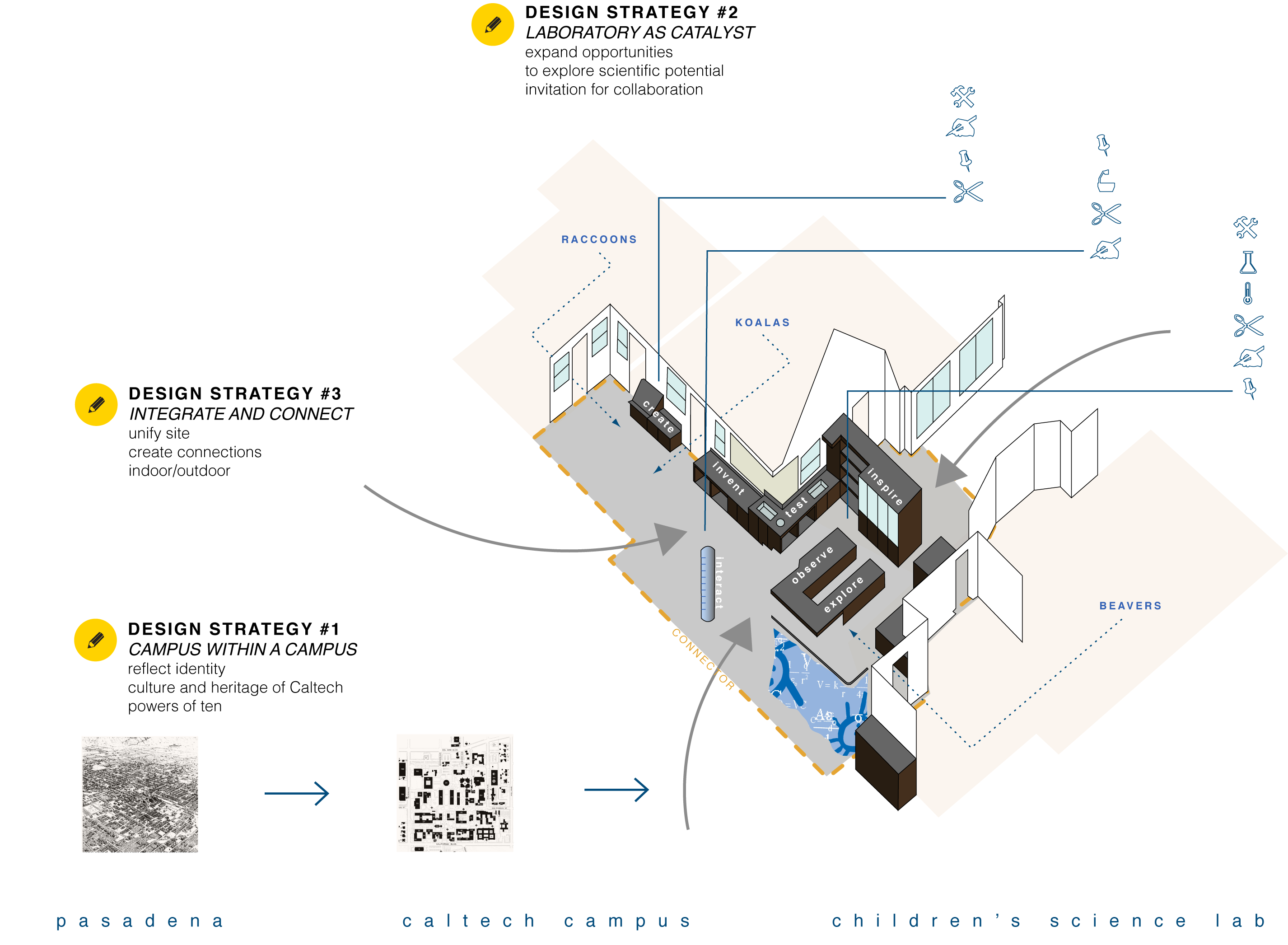 The Children's Center at CalTech by March Studio - Architizer