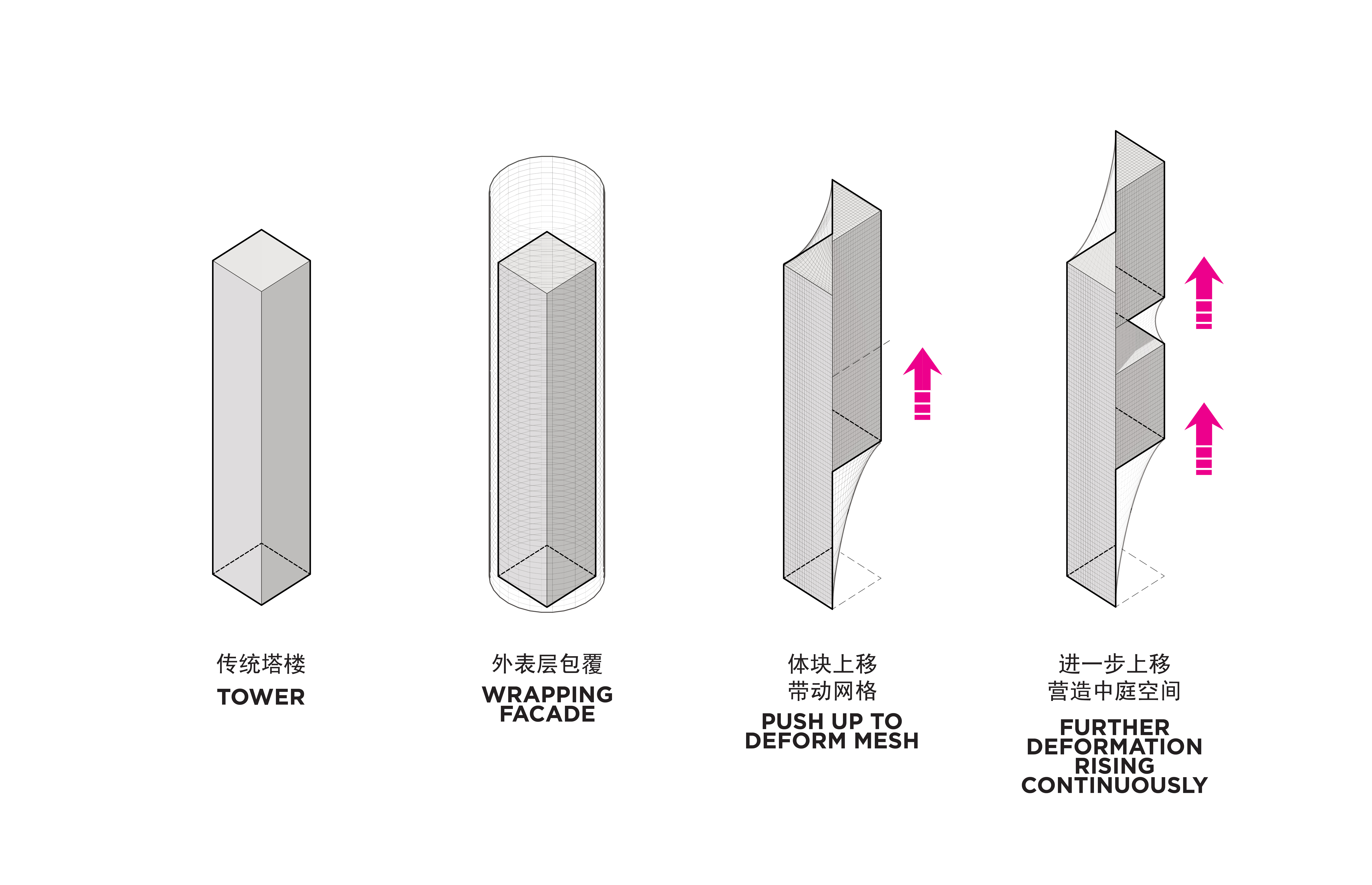 Shear Tower by OBJECT TERRITORIES - Architizer