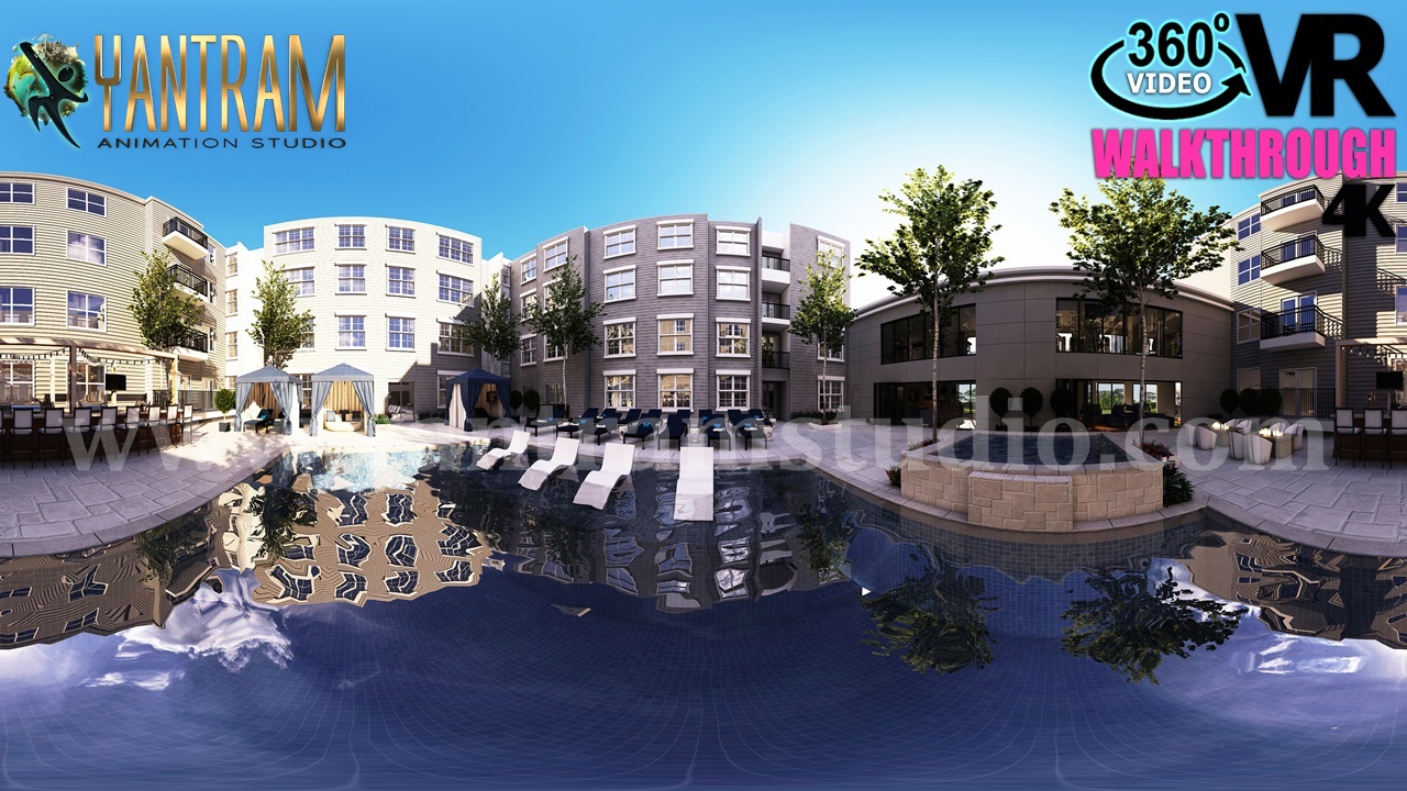 360 interactive Panoramic virtual tours with Interior & Exterior ...