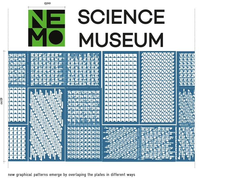 NEMO Science Museum Marineterrein by bureau SLA - Architizer