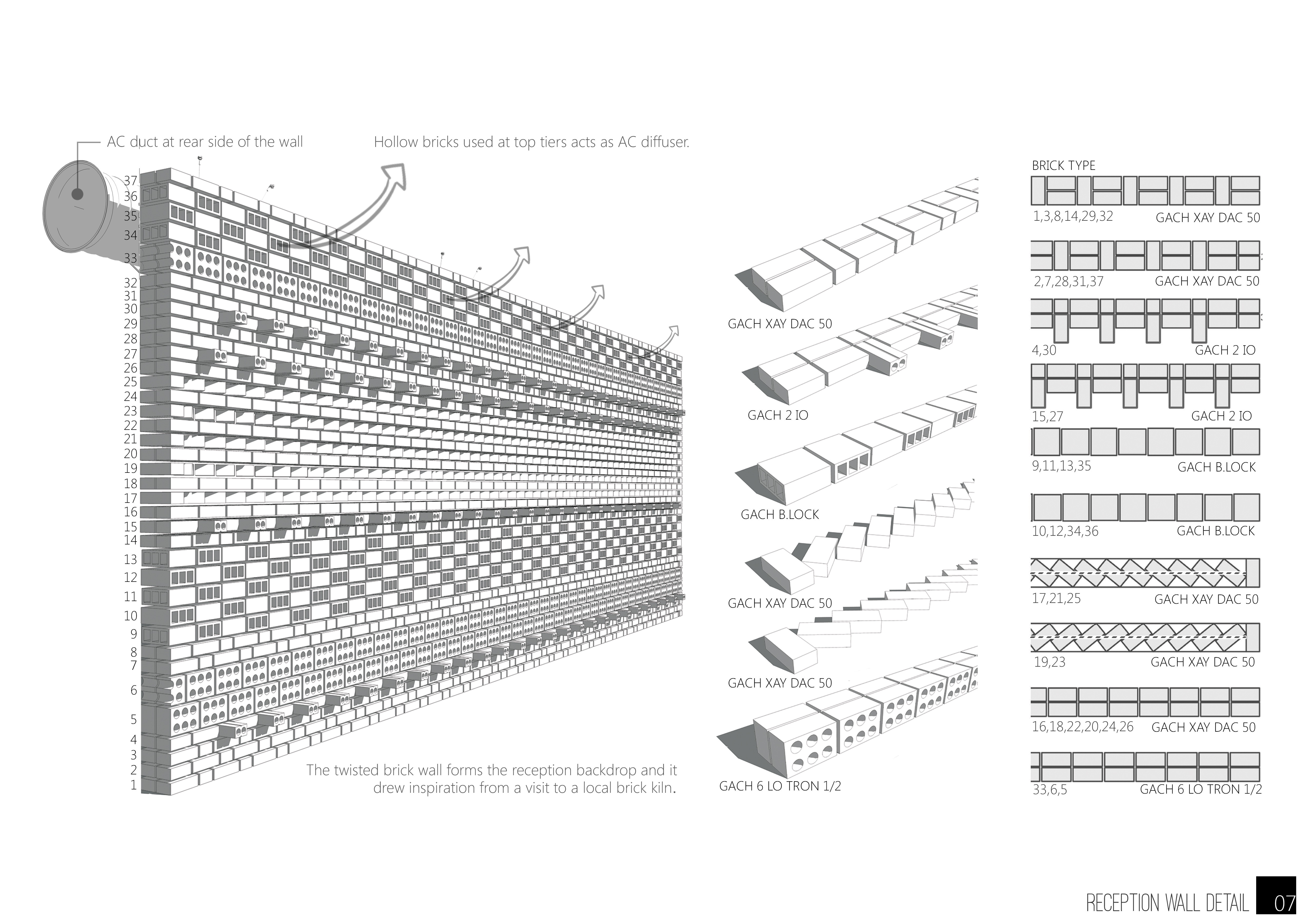 Star Engineers, Administrative Building and Factory by VDGA - Varsha ...