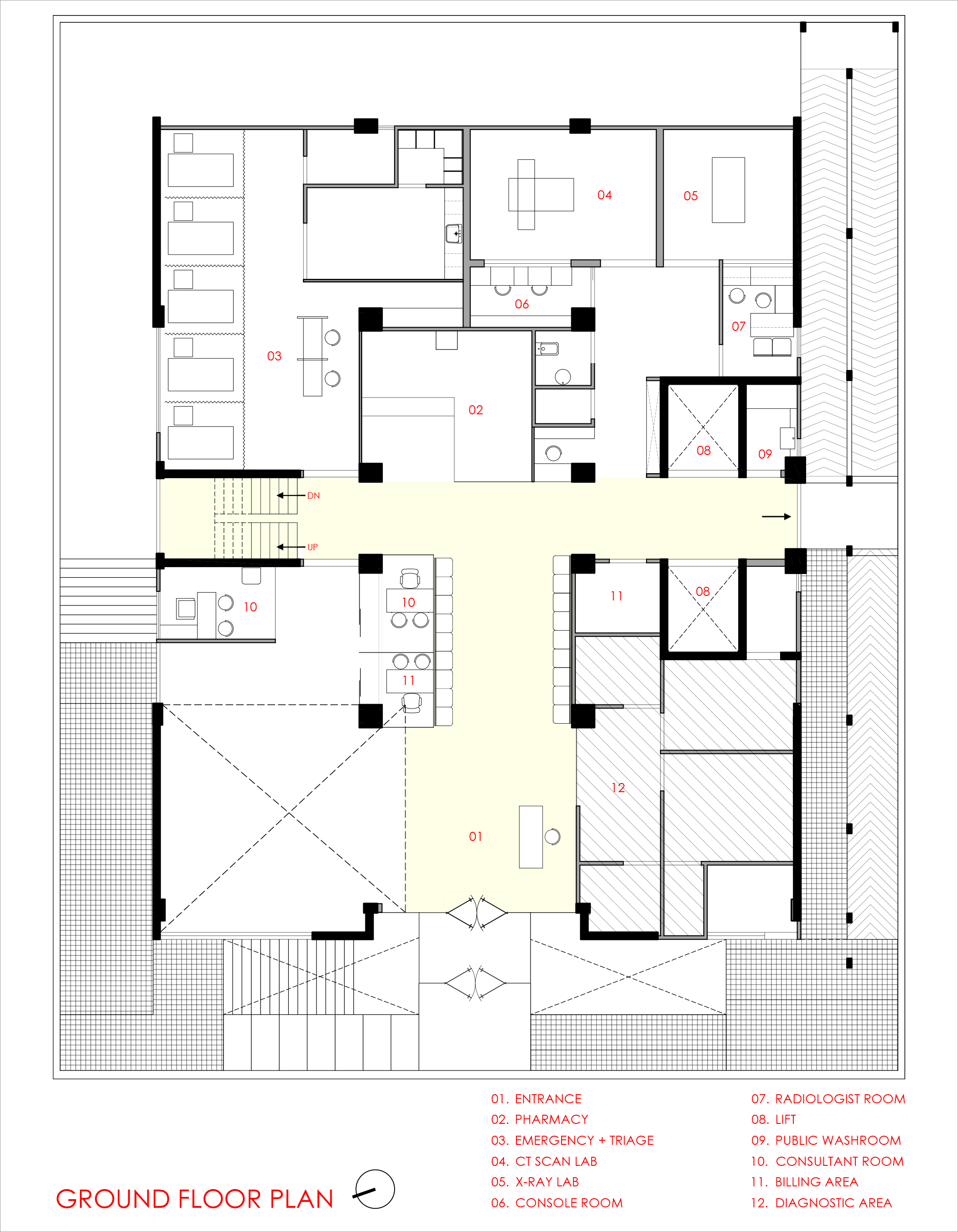 Yashoda Cancer Hospital by Studio AVT Architects Pvt. Ltd. - Architizer