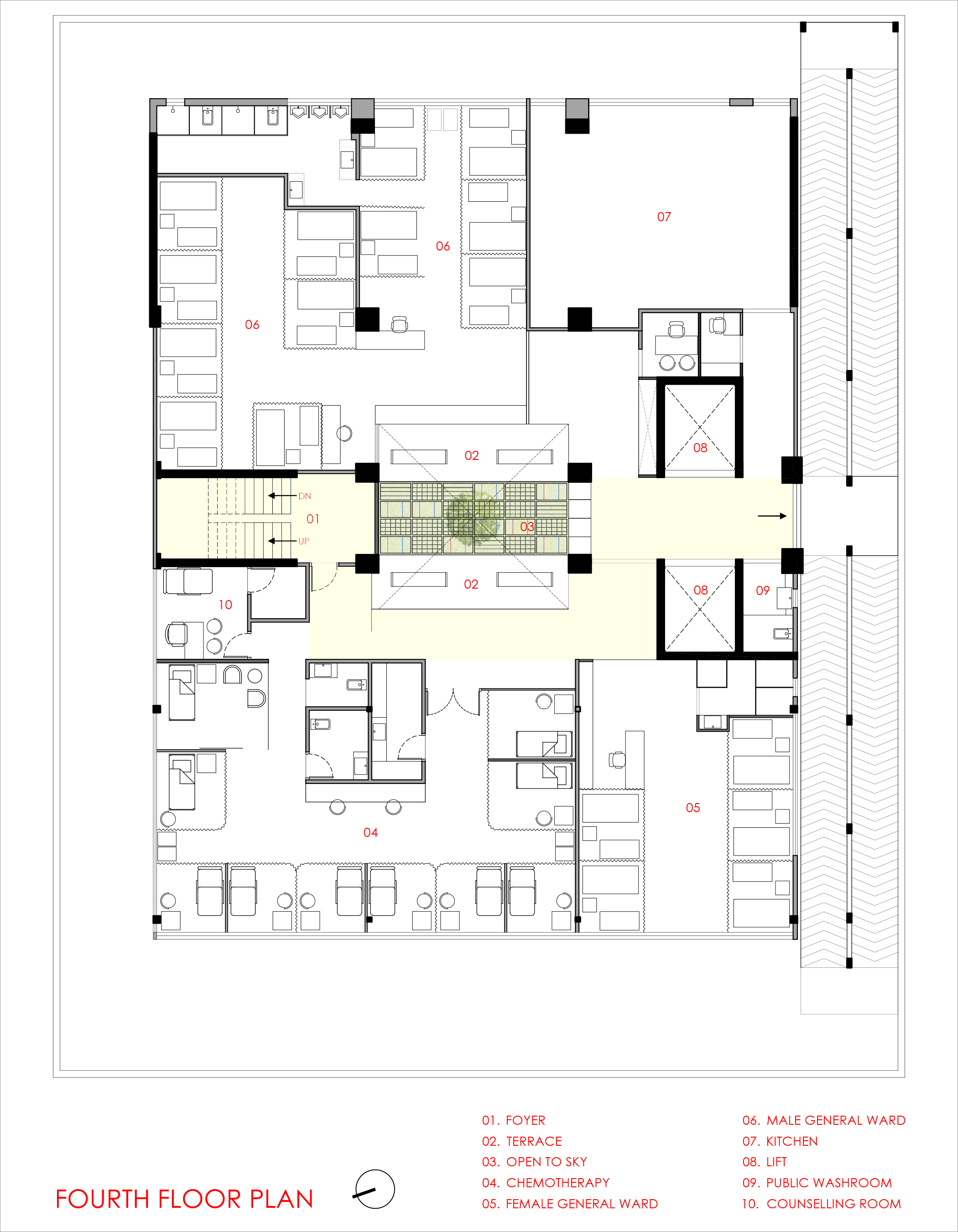 Yashoda Cancer Hospital by Studio AVT Architects Pvt. Ltd. - Architizer