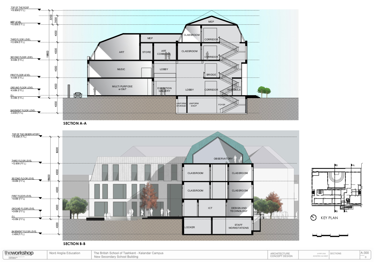 The British School of Tashkent by The Workshop Design Consultancy ...