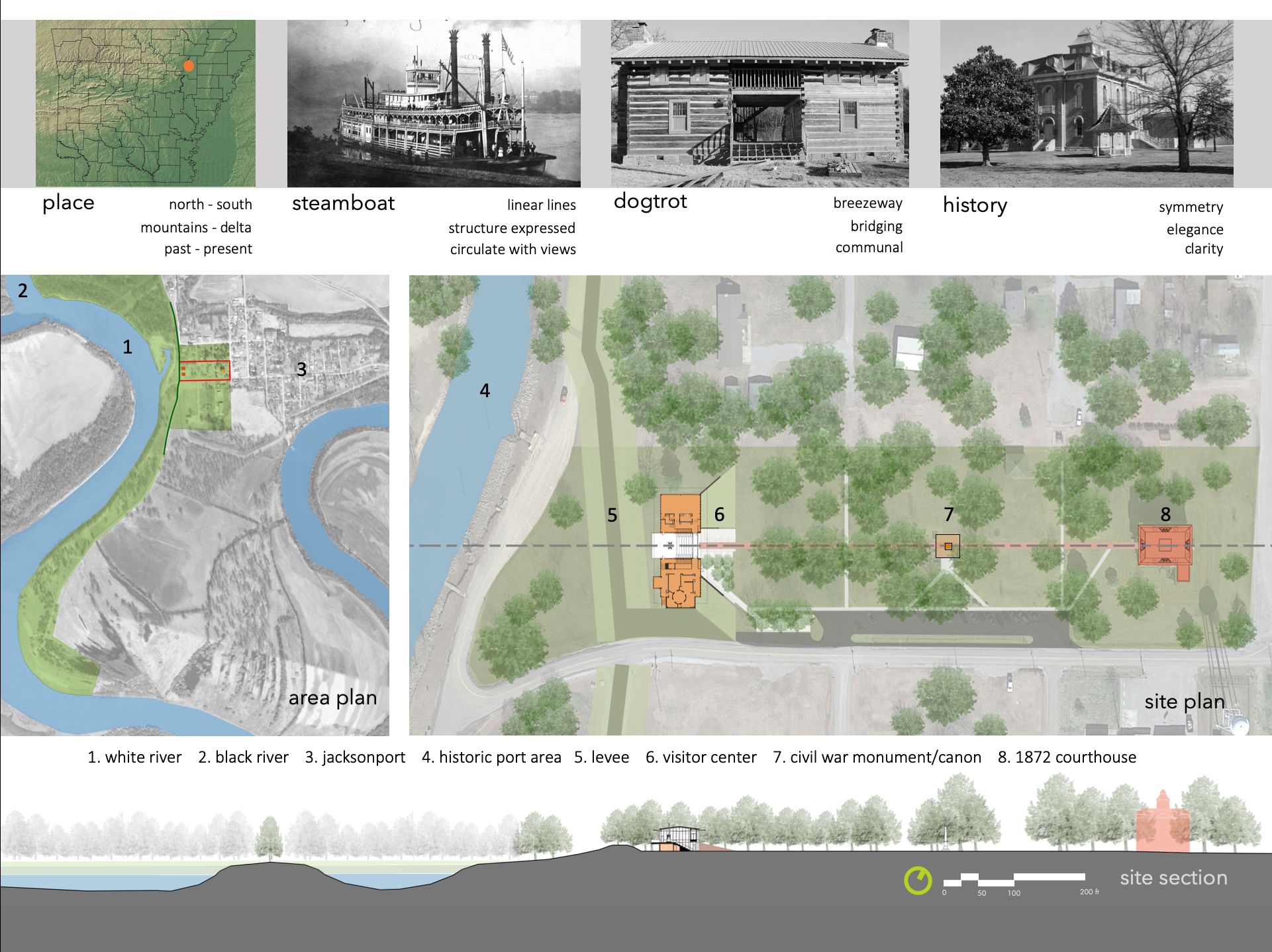 Jacksonport State Park Visitor Center by Polk Stanley Wilcox Architects ...