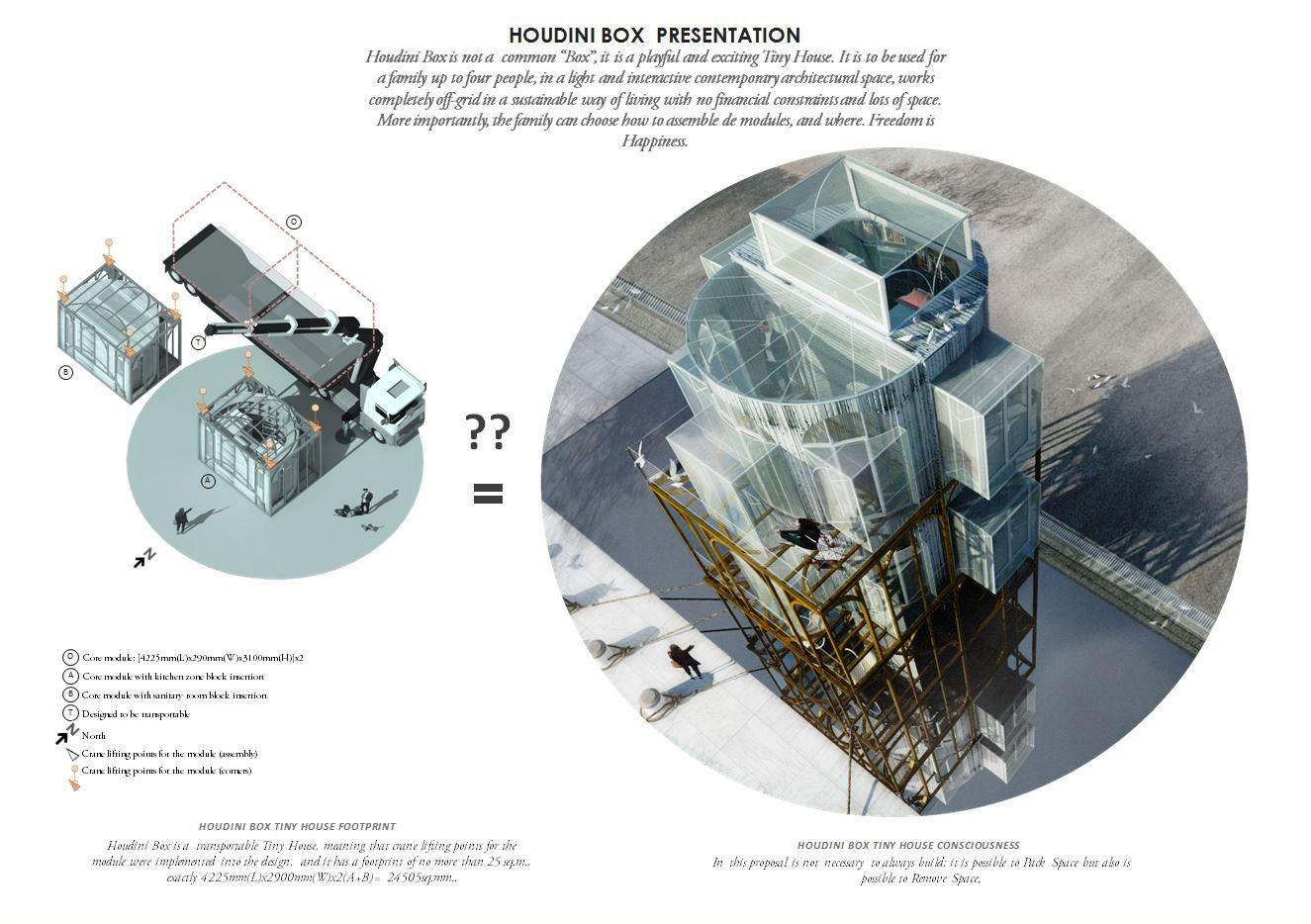 Houdini Box by Archiactivity - Architizer