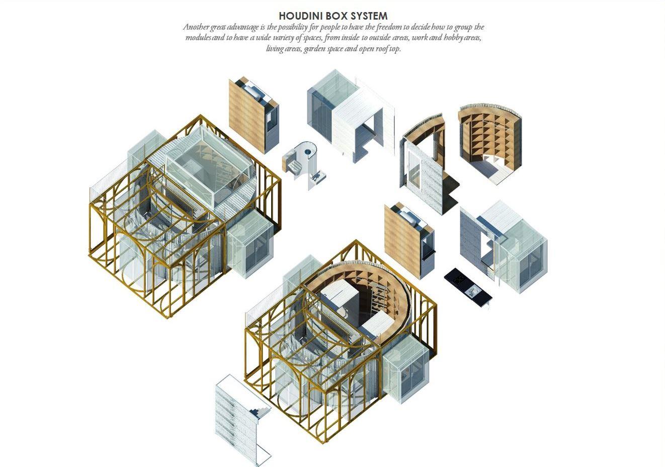 Houdini Box by Archiactivity - Architizer