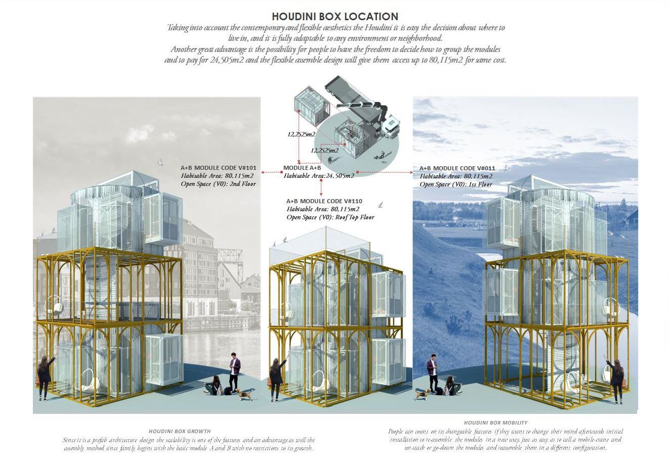 Houdini Box by Archiactivity - Architizer