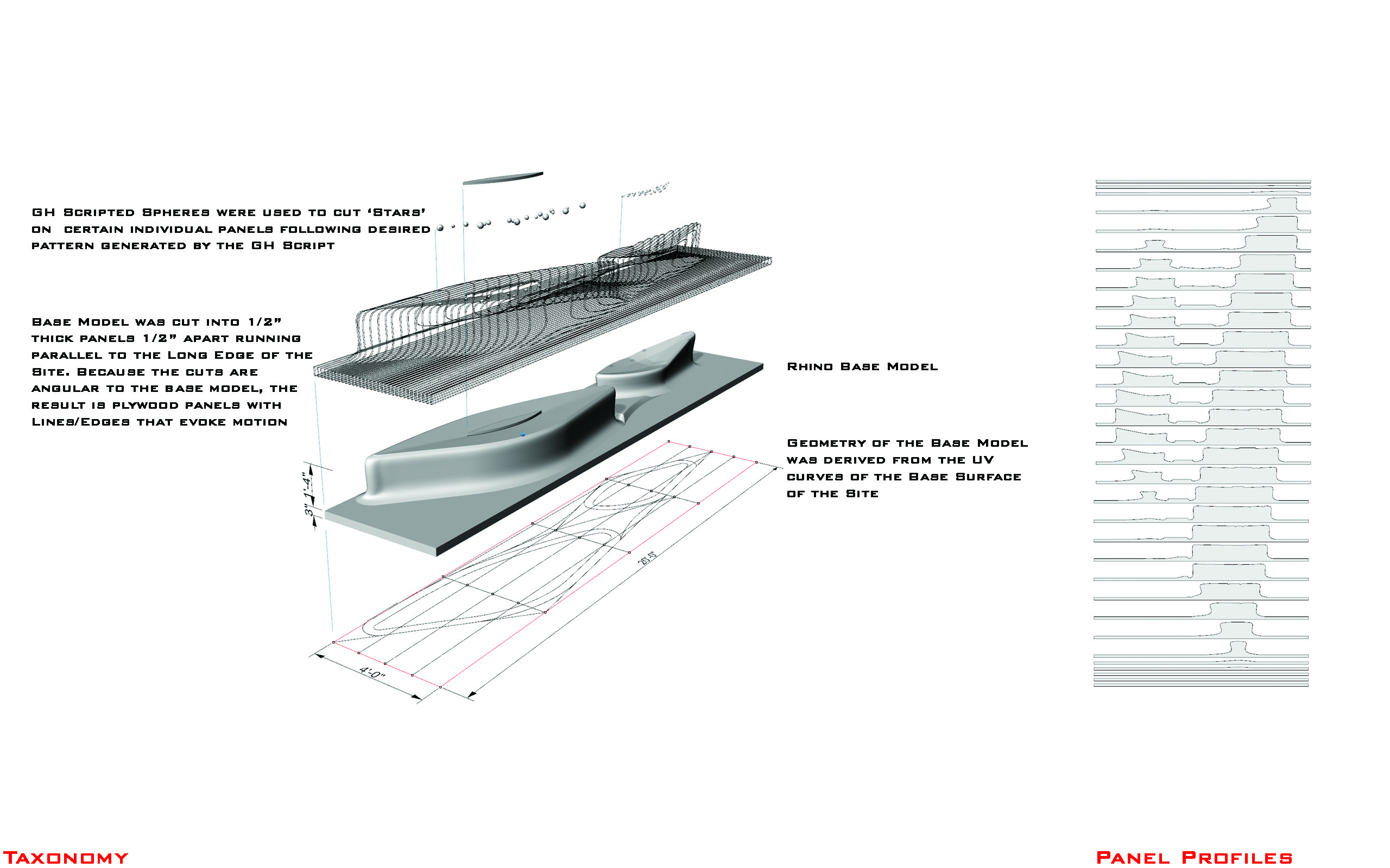Earth Bench in Motion for the Bench Competition in Winnipeg by C O C ...