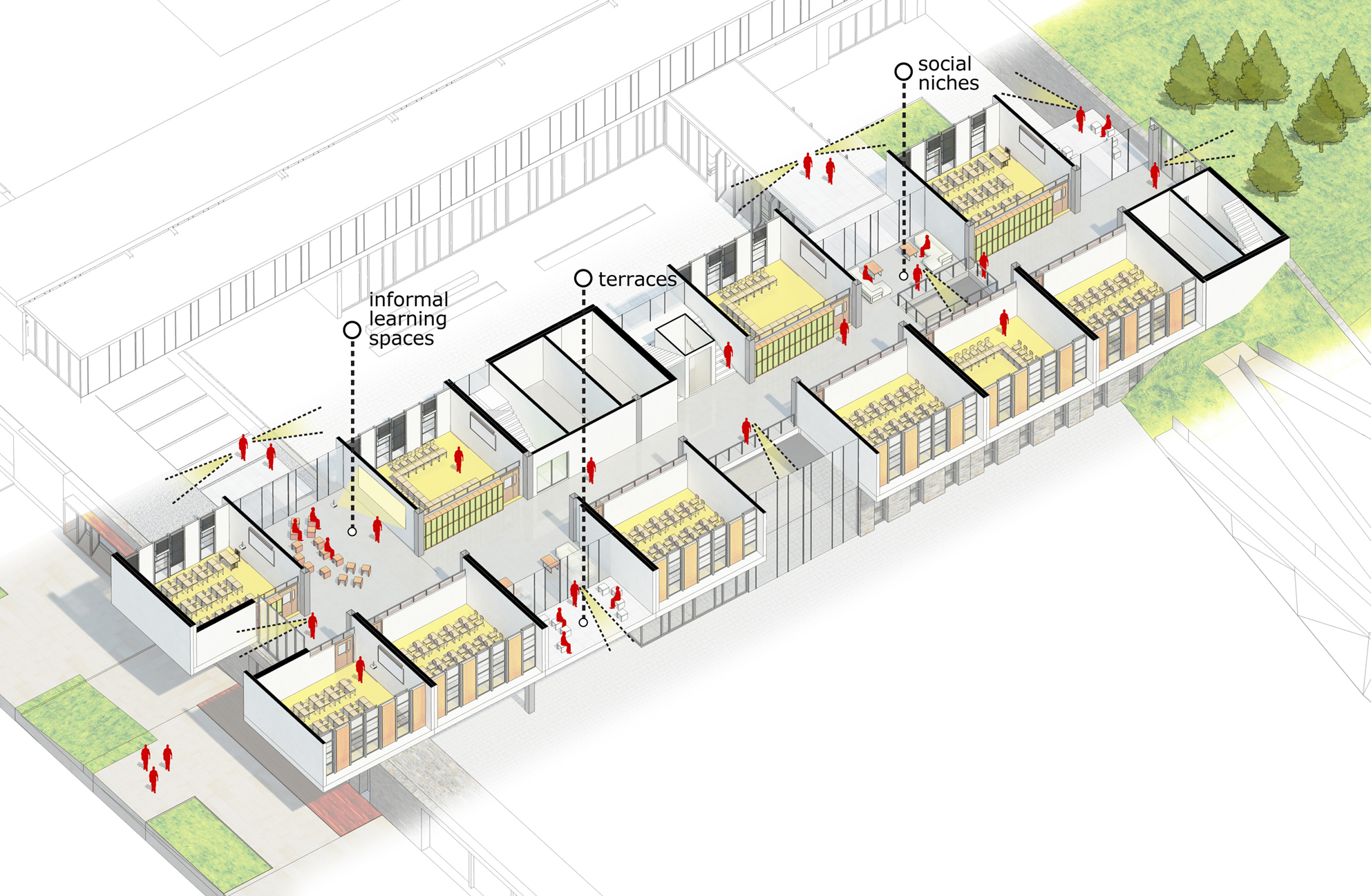 Gökçeada High School Campus Project by PAB Architects - Architizer