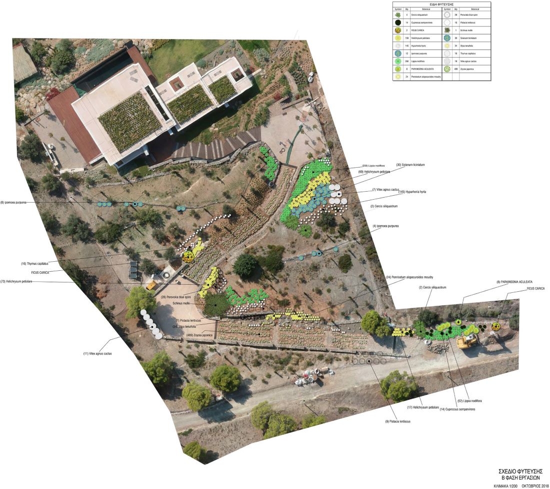 Residential Landscape Design by KTLA Landscape Architects ltd - Architizer