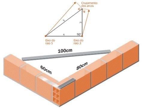 How to Built square corners. Pitagora Teorem by BioMatWW - Architizer