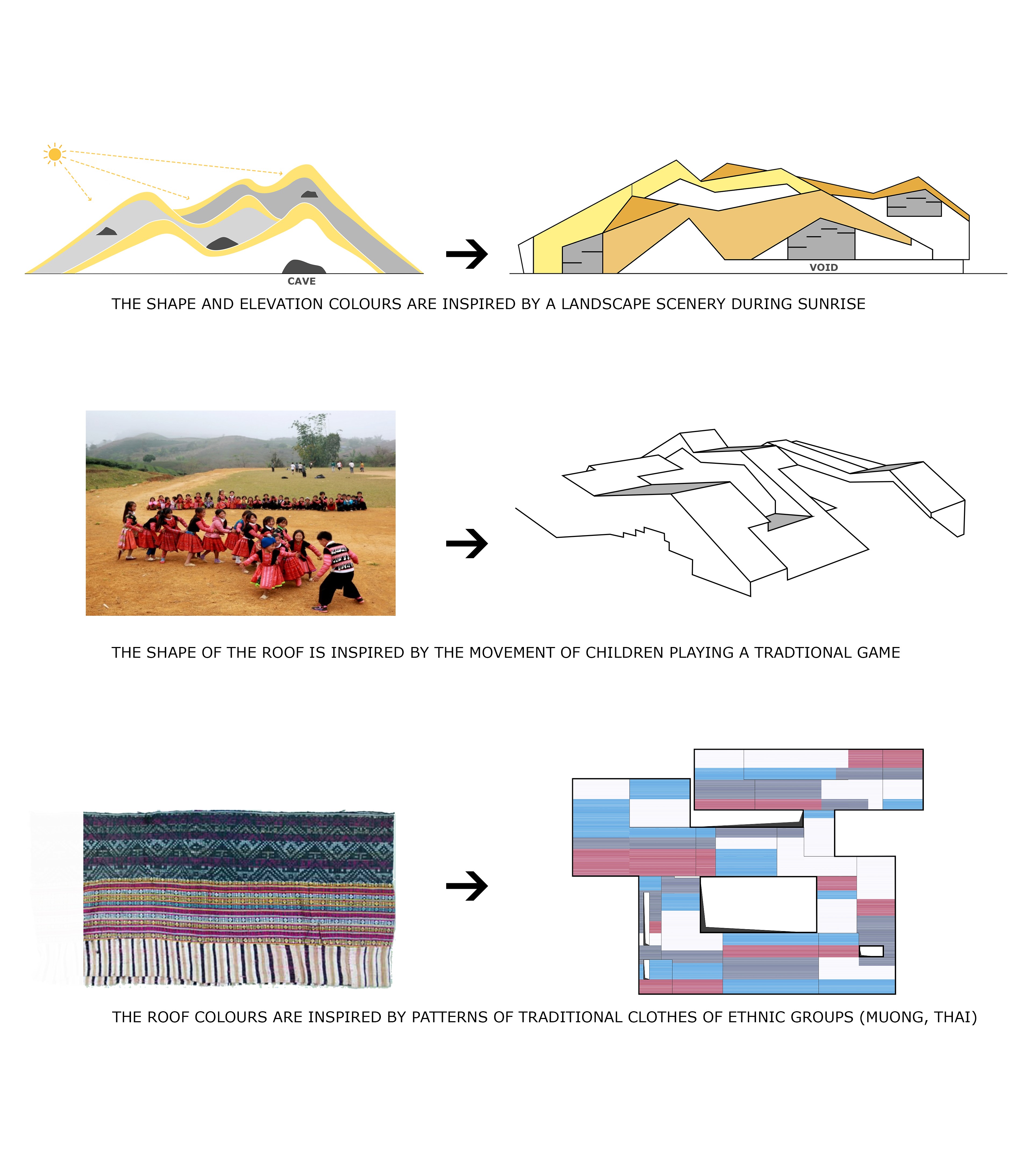 Da Hop School by 1+1>2 Architects - Architizer