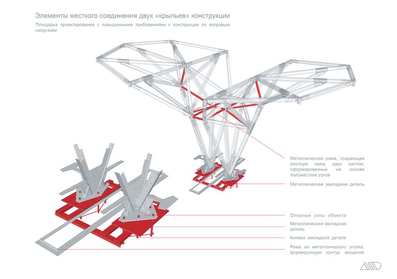 VIEWING PLATFORM WITH CANOPY AND AMPHITHEATER by OOO ADM (OOO ...