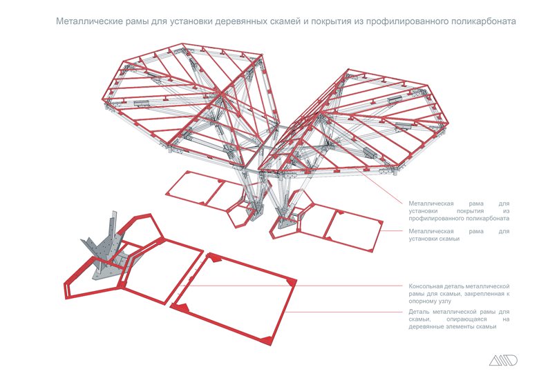 VIEWING PLATFORM WITH CANOPY AND AMPHITHEATER - Architizer