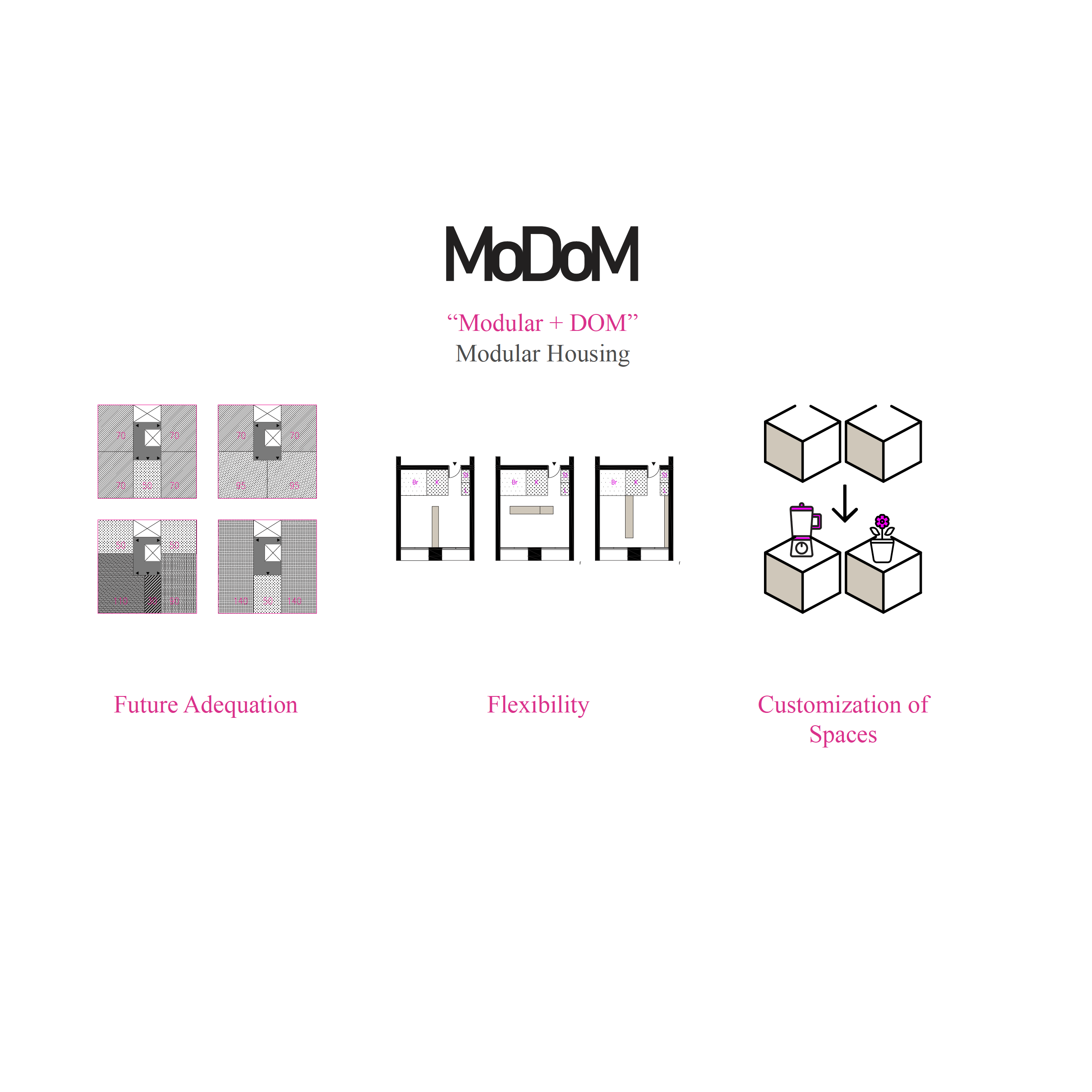 MODOM by STVX Architects - Architizer