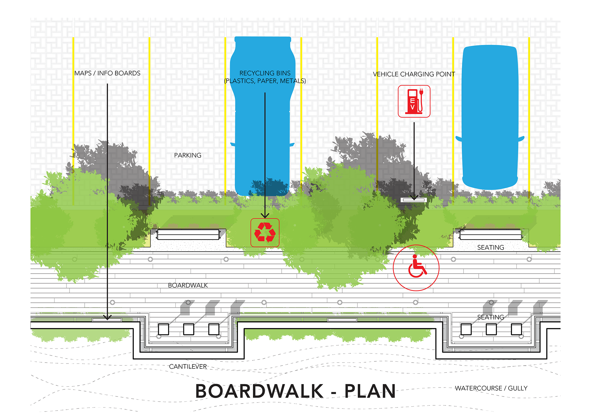 Warrens Master Plan by Studio Blue Architects Inc. - Architizer