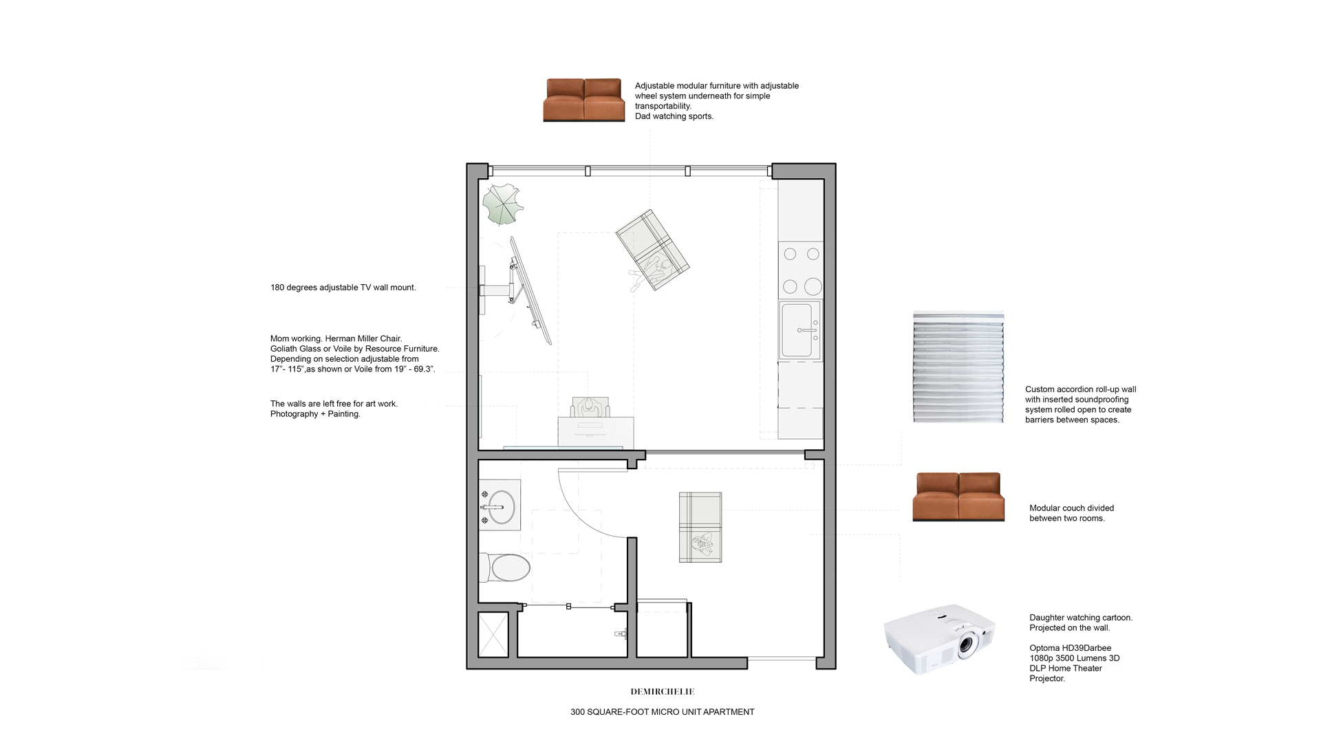San Francisco Micro Housing Development by DEMIRCHELIE - Architizer