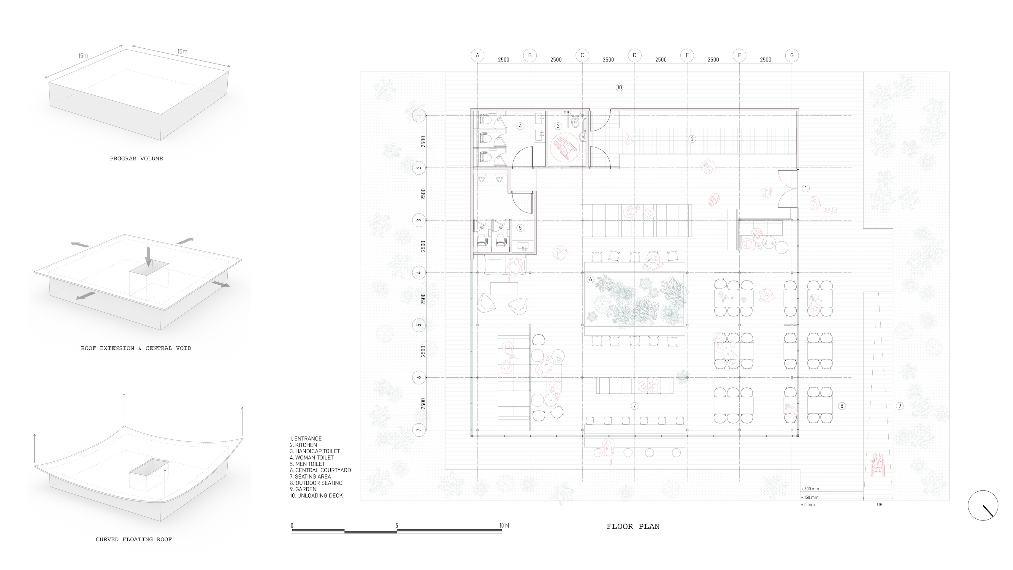 Floating Roof Cafe by van der Architects - Architizer